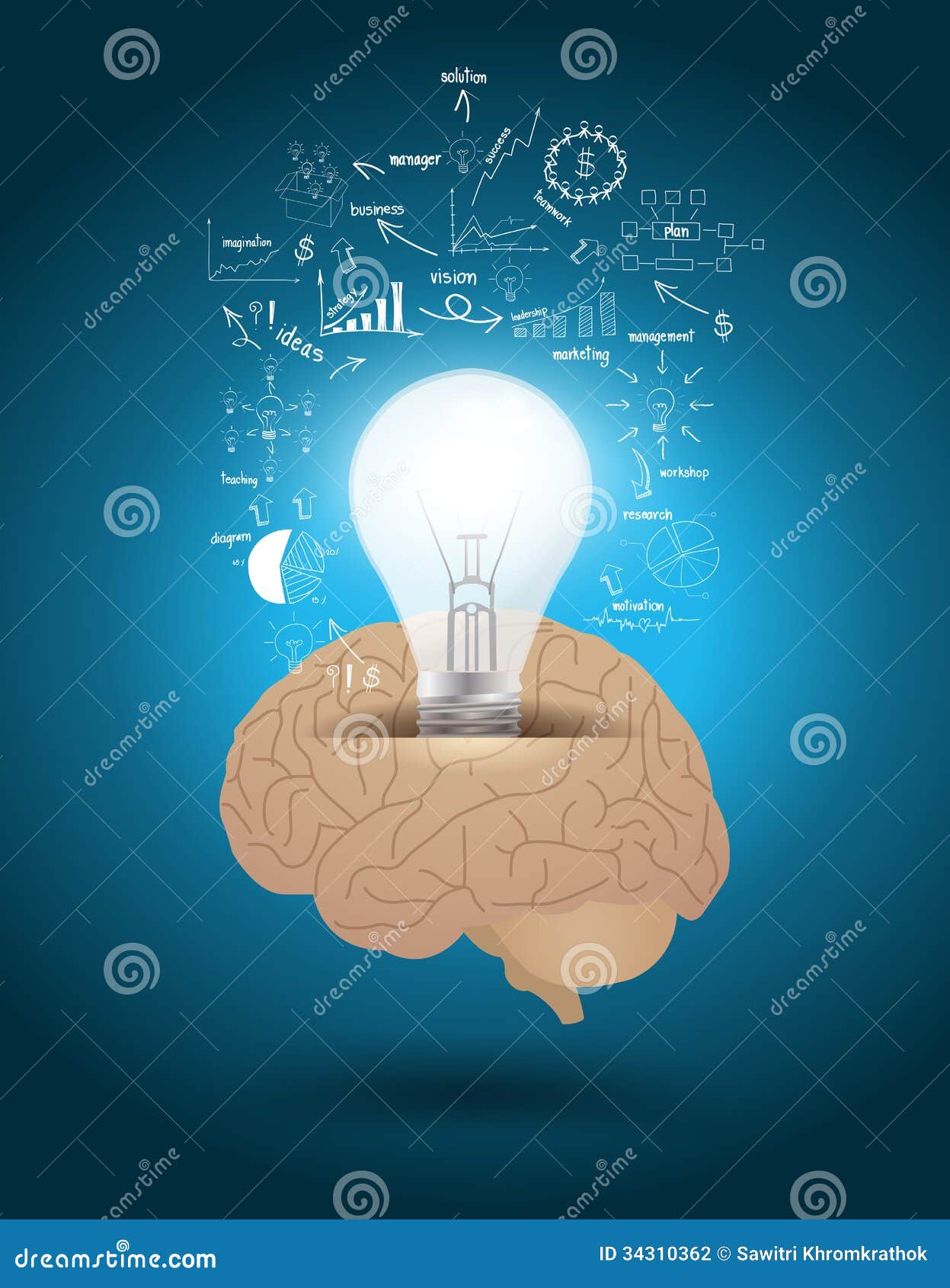 Vector Light Bulb with Brain Drawing Business Stra Stock Vector ...