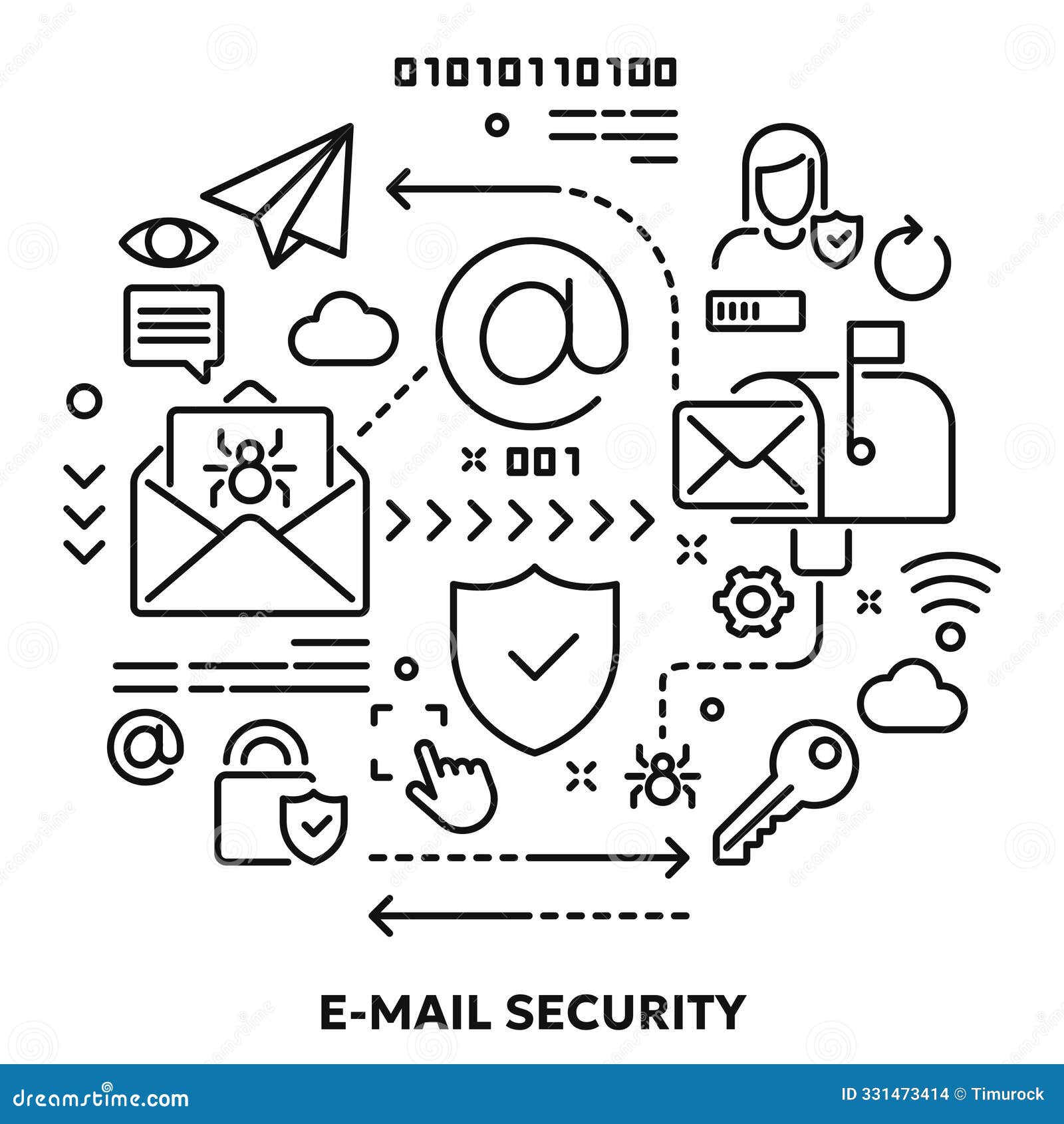 Vector Linear Illustration of E-mail Cyber Security Stock Vector ...
