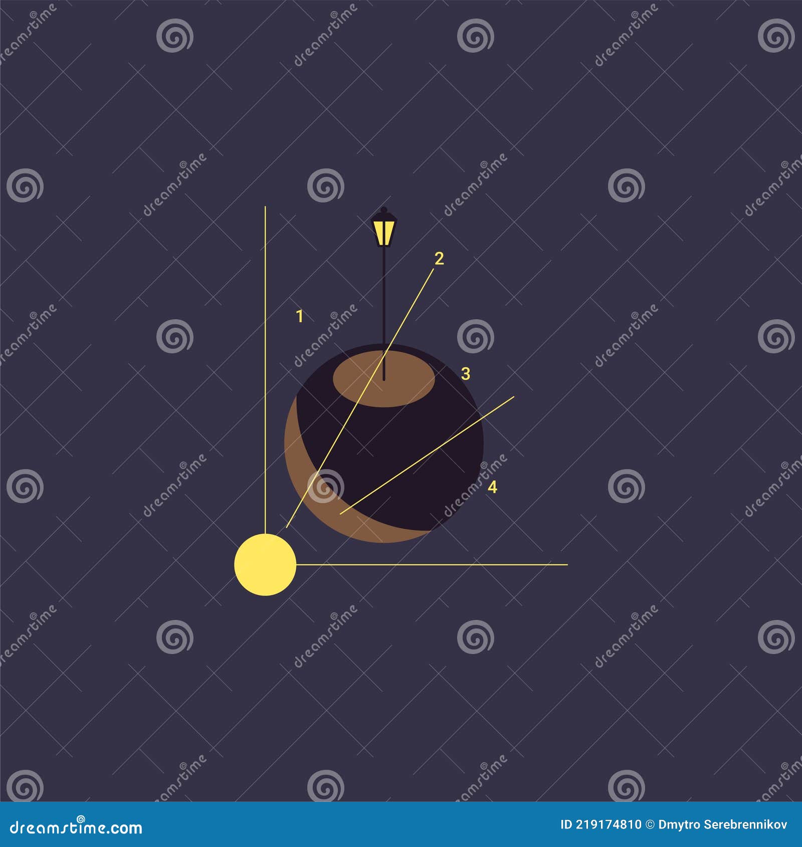 Vector Little Planet in Outline Style. Digital Art Stock Vector ...