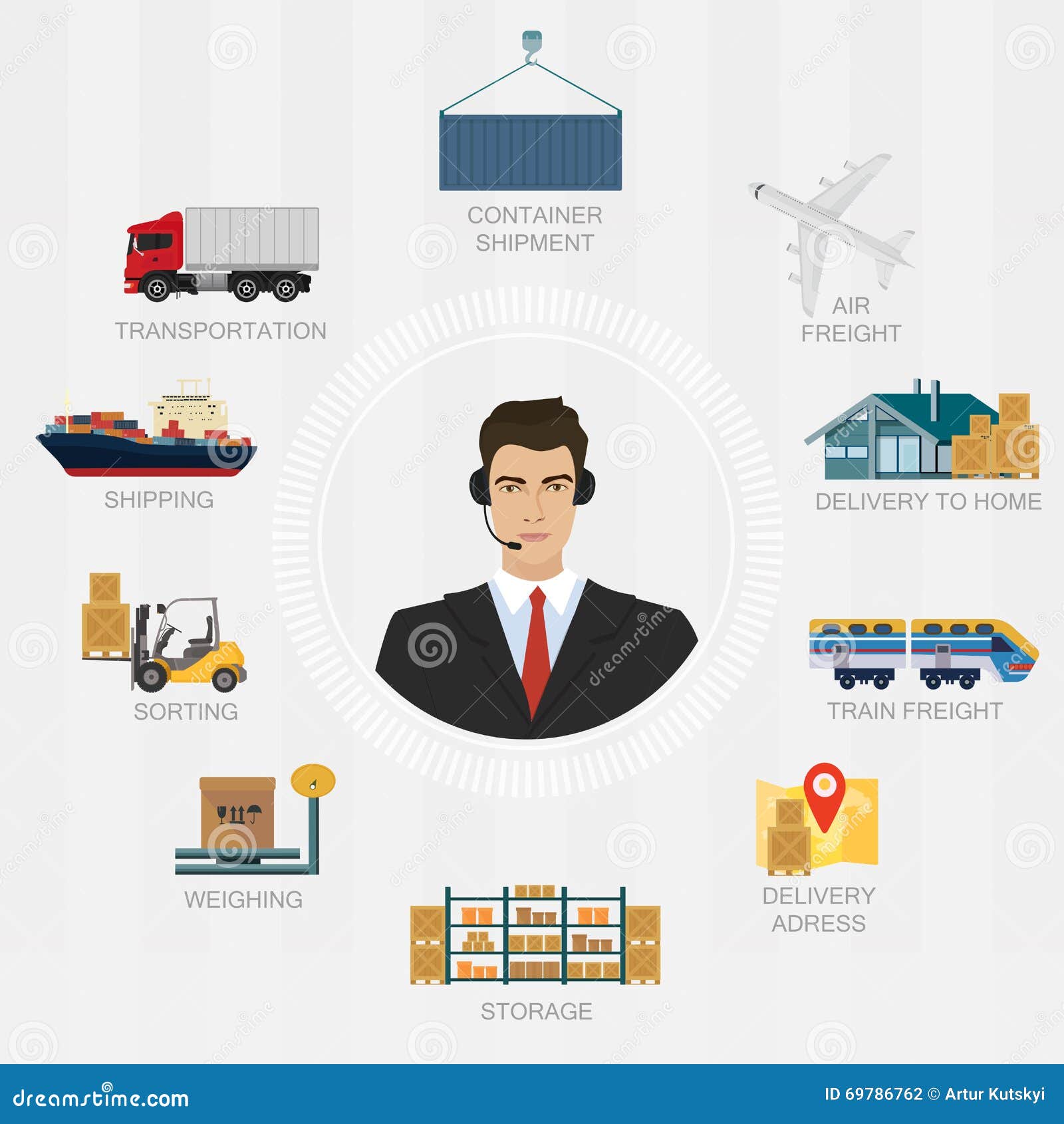 Vector Logistics Manager Agent Concept. Delivery Cargo System Vector ...