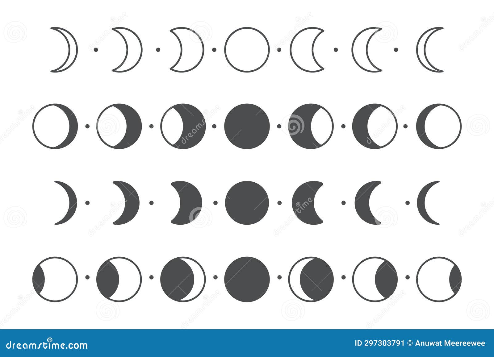 Vector Lunar Phase of the Moon Simple Circle Shape Design Isolated on ...