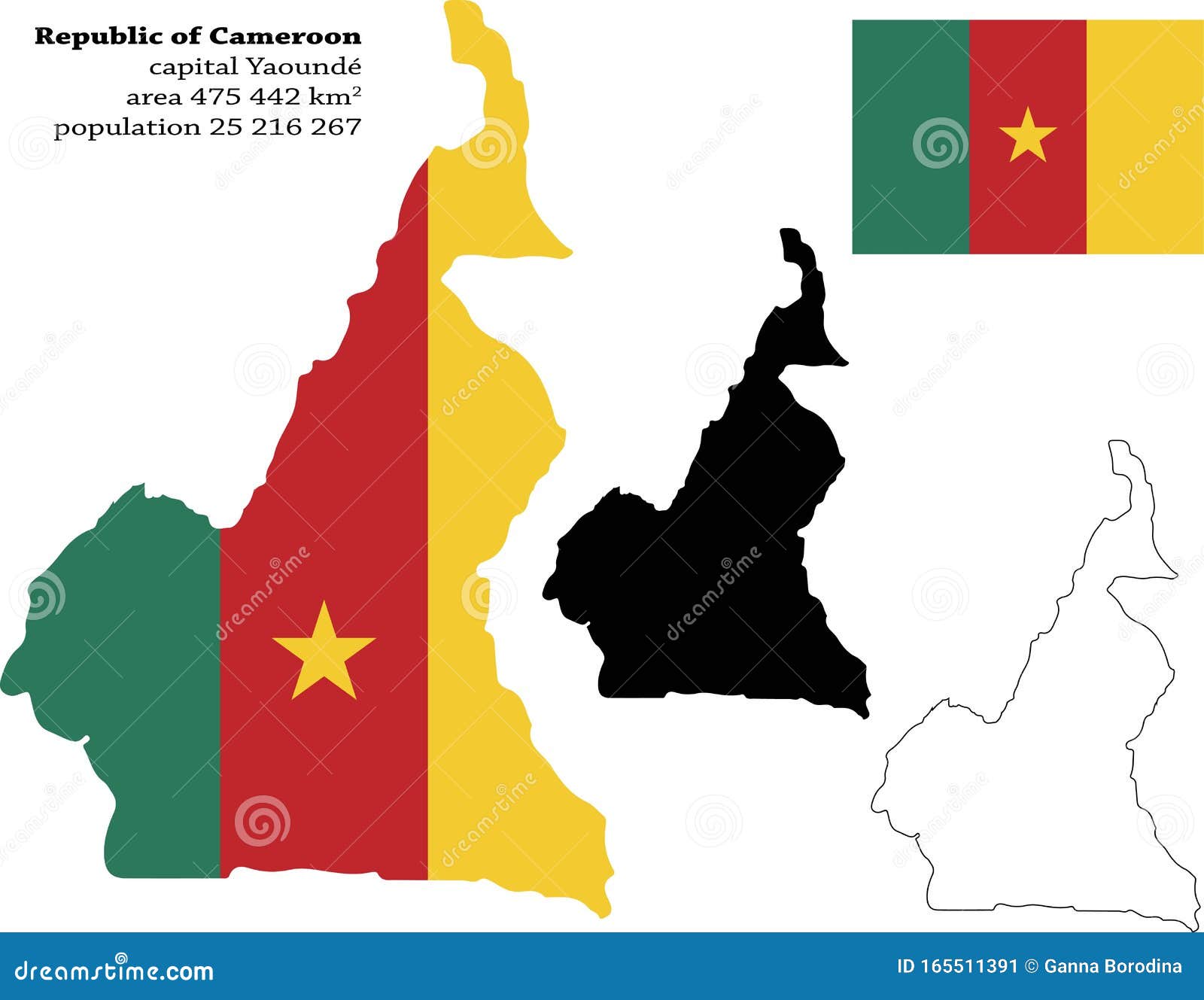Cameroon Vector Map, Flag, Borders, Mask , Capital, Area and Population ...