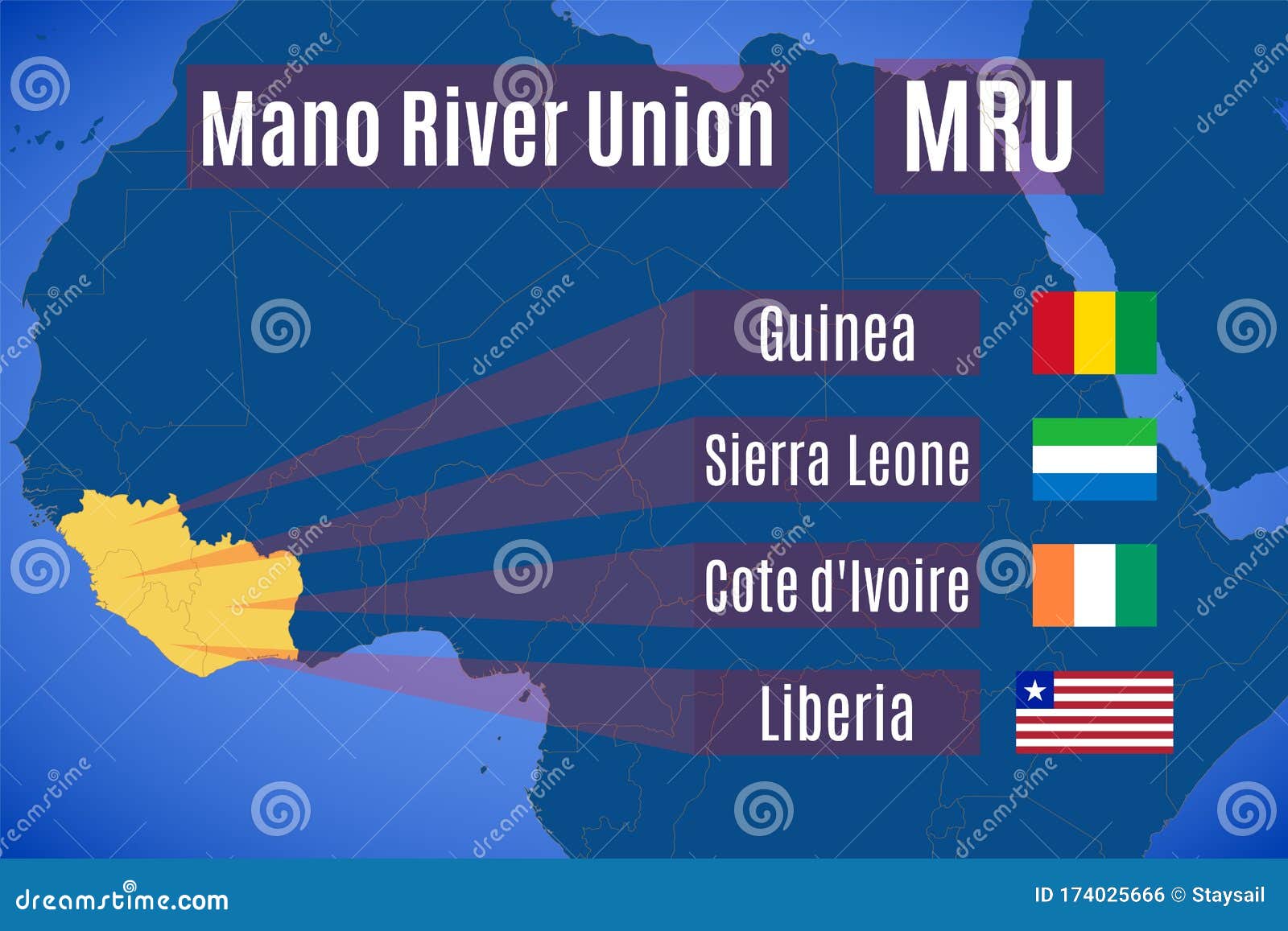 Map and Flags of the Mano River Union MRU Stock Vector - Illustration ...