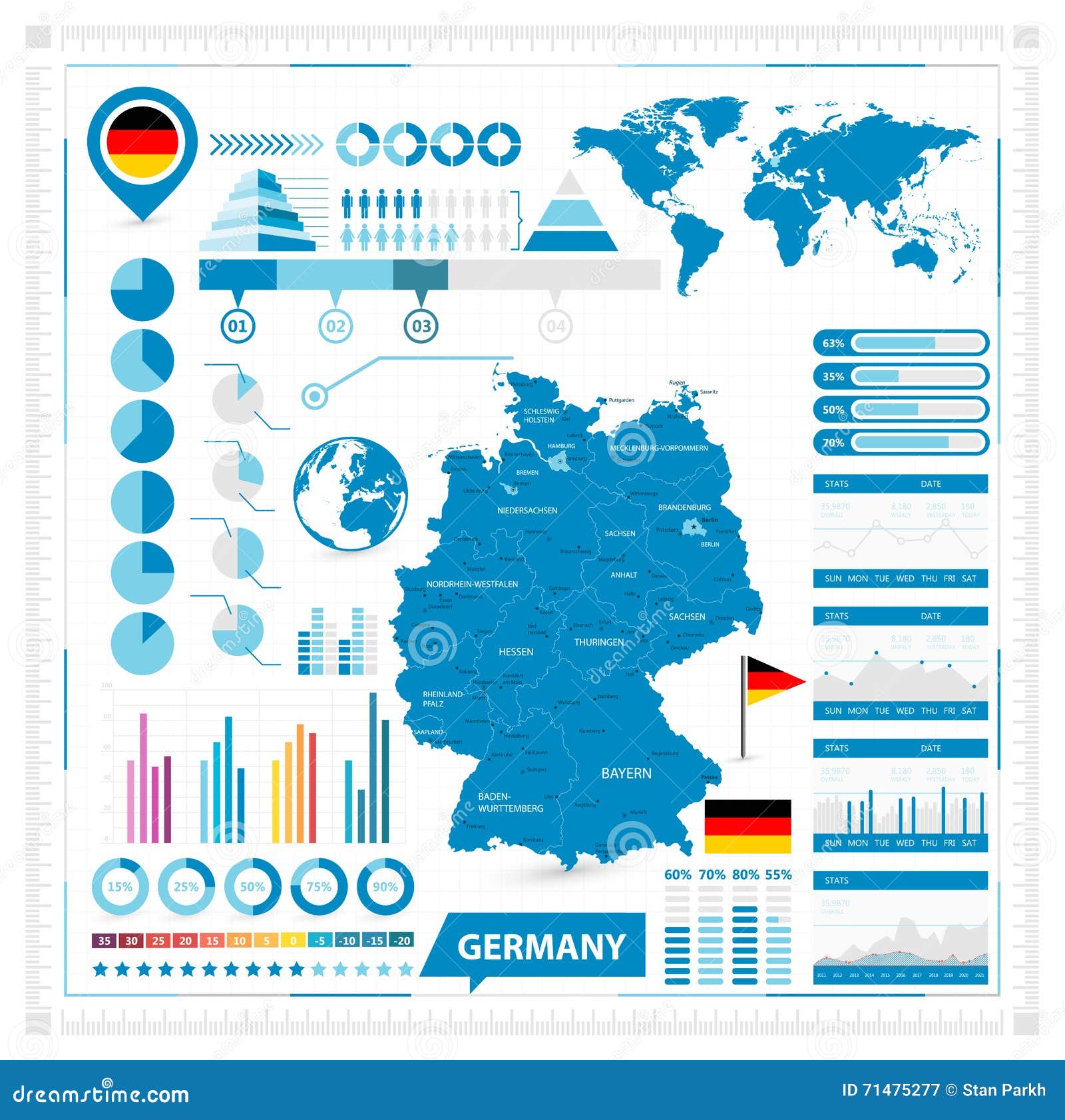 Vector Map of Germany and Infographic Elements Collection Stock Vector ...