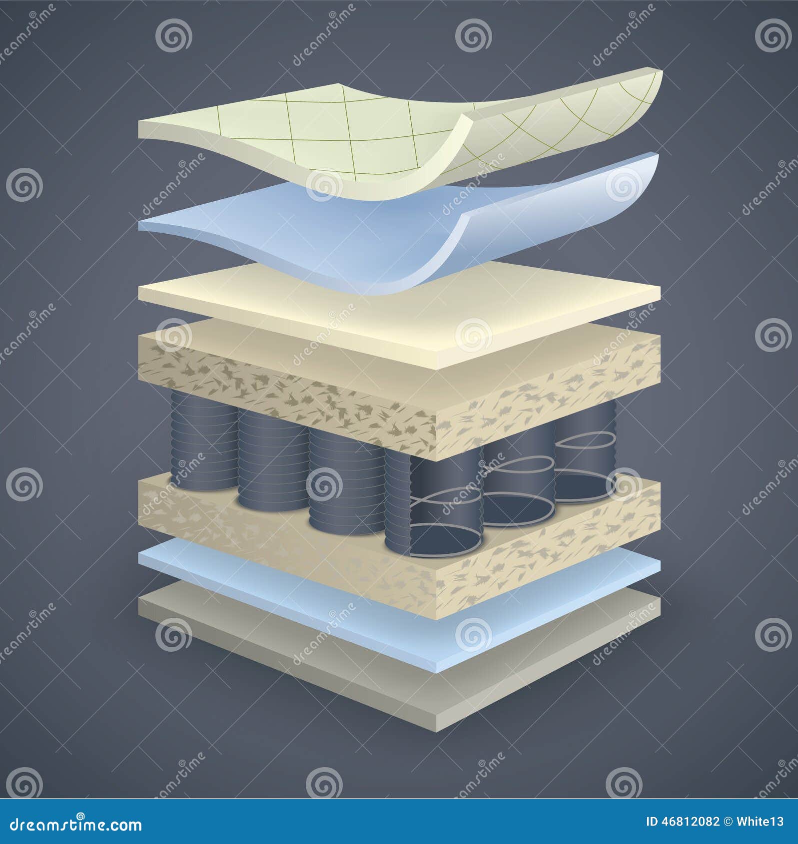 Vector Mattress Section on LayersÂŒ Stock Vector - Illustration of ...