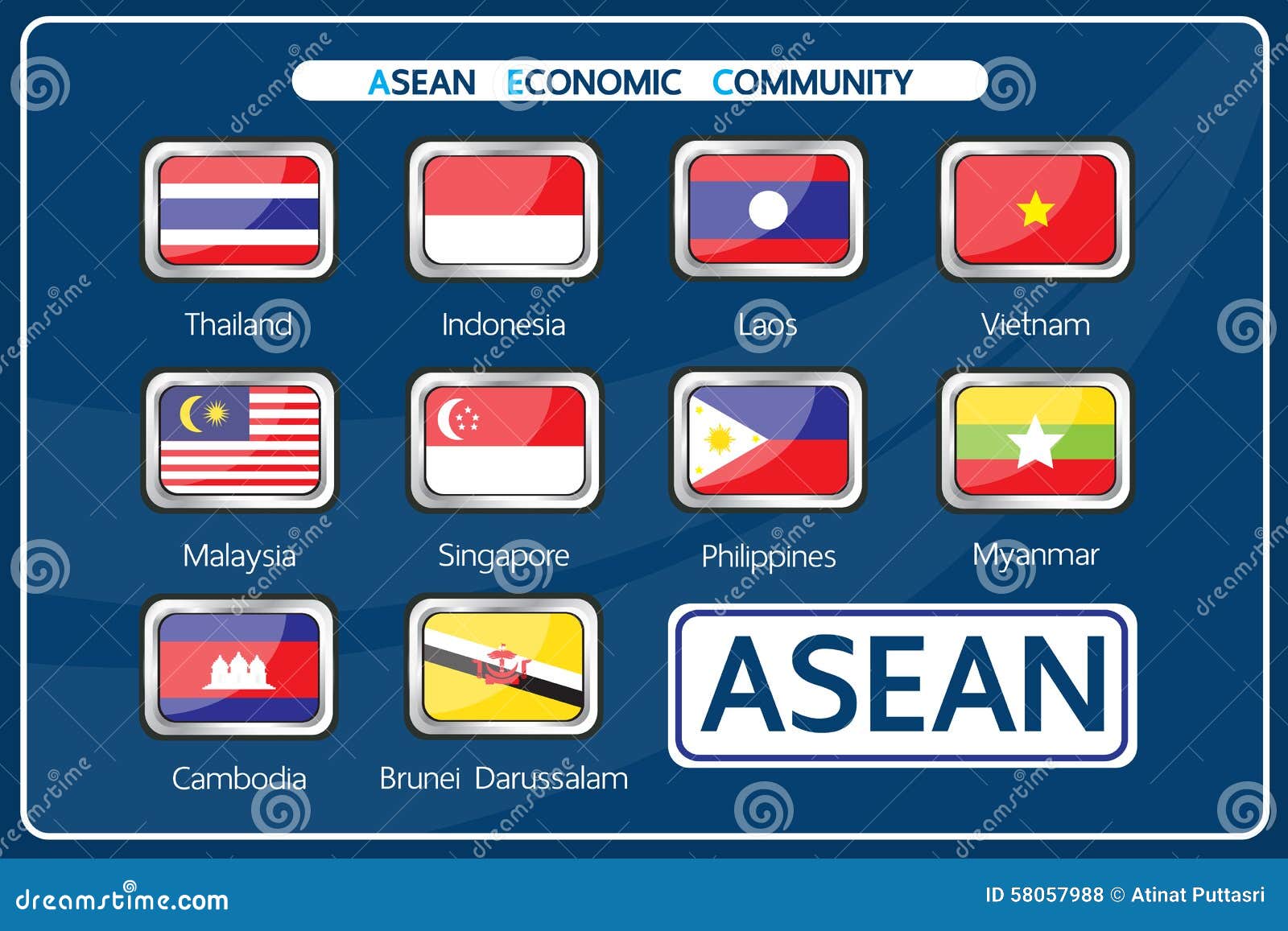ASEAN Economic Community, AEC Business Forum, Present Template Header ...