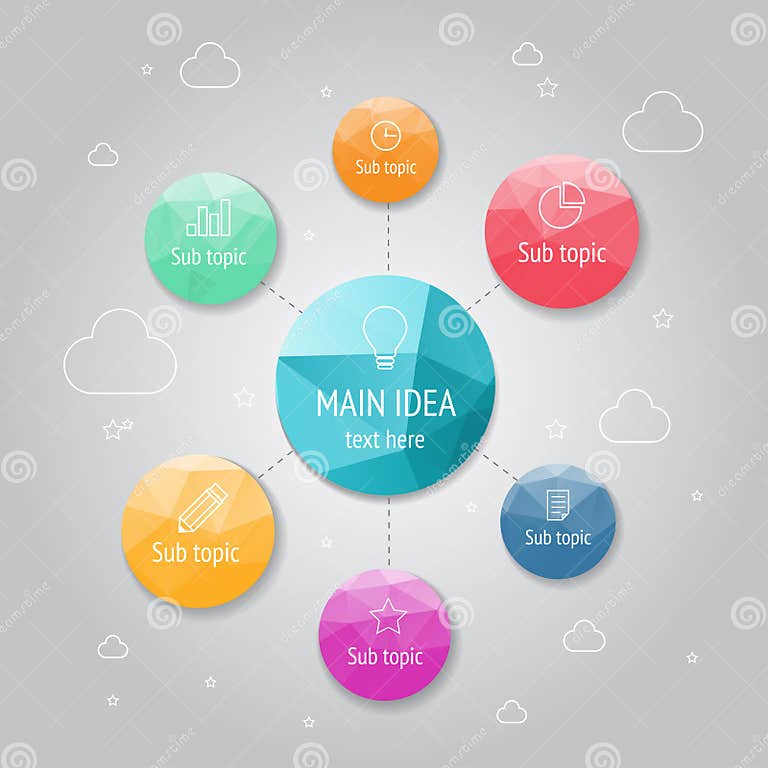 Vector Mindmap Concept Template Stock Vector - Illustration of develop ...