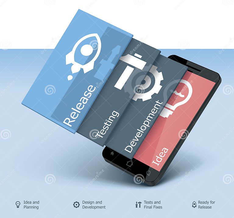 Vector Mobile App Development Icon Stock Vector - Illustration of ...