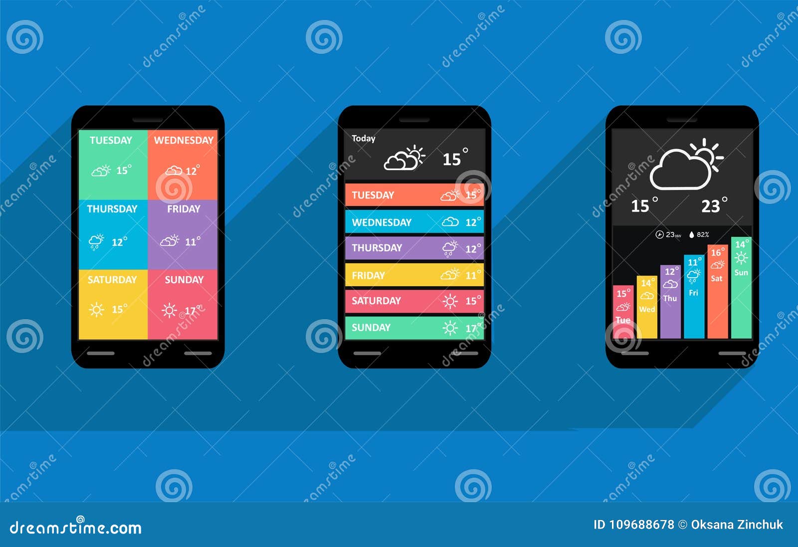 Vector Mobile User Interface Design Stock Vector - Illustration of ...