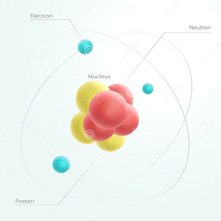 Vector model of atom stock vector. Illustration of nuclear - 59685455