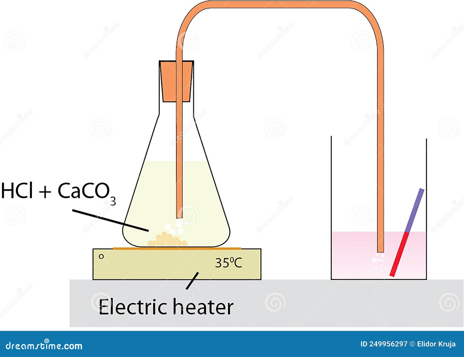 A Vector Model of the Carbon Dioxide Preparation Stock Vector ...