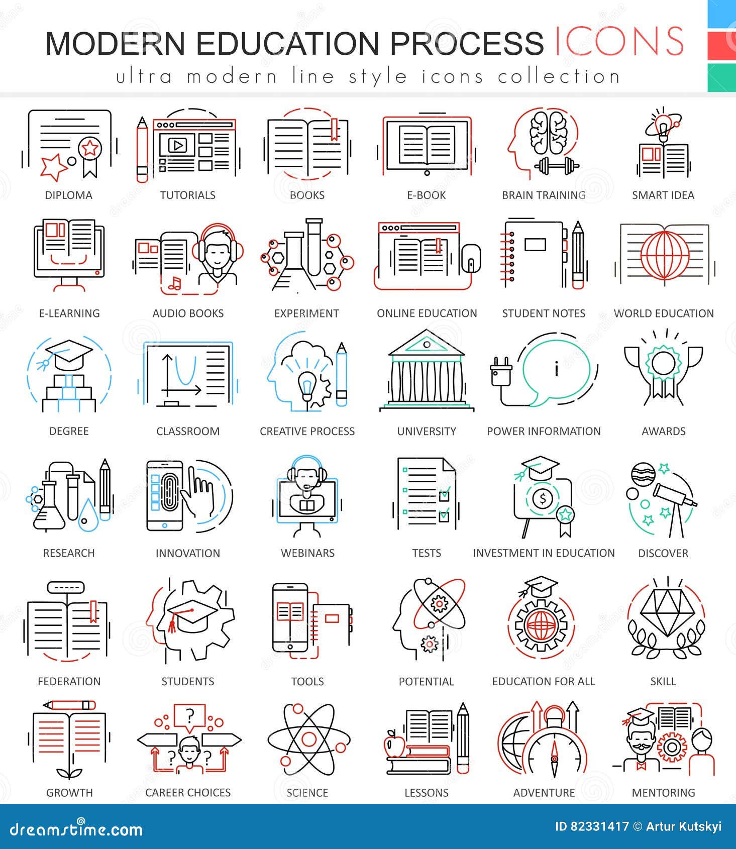 Vector Modern Education E Learning Process Color Line Outline Icons for ...