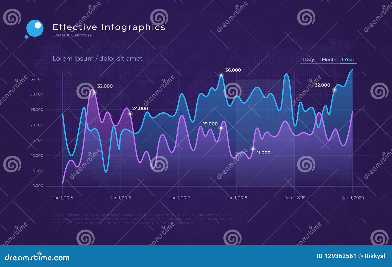 Vector Modern Infographic Background with Statistic Diagrams Stock ...