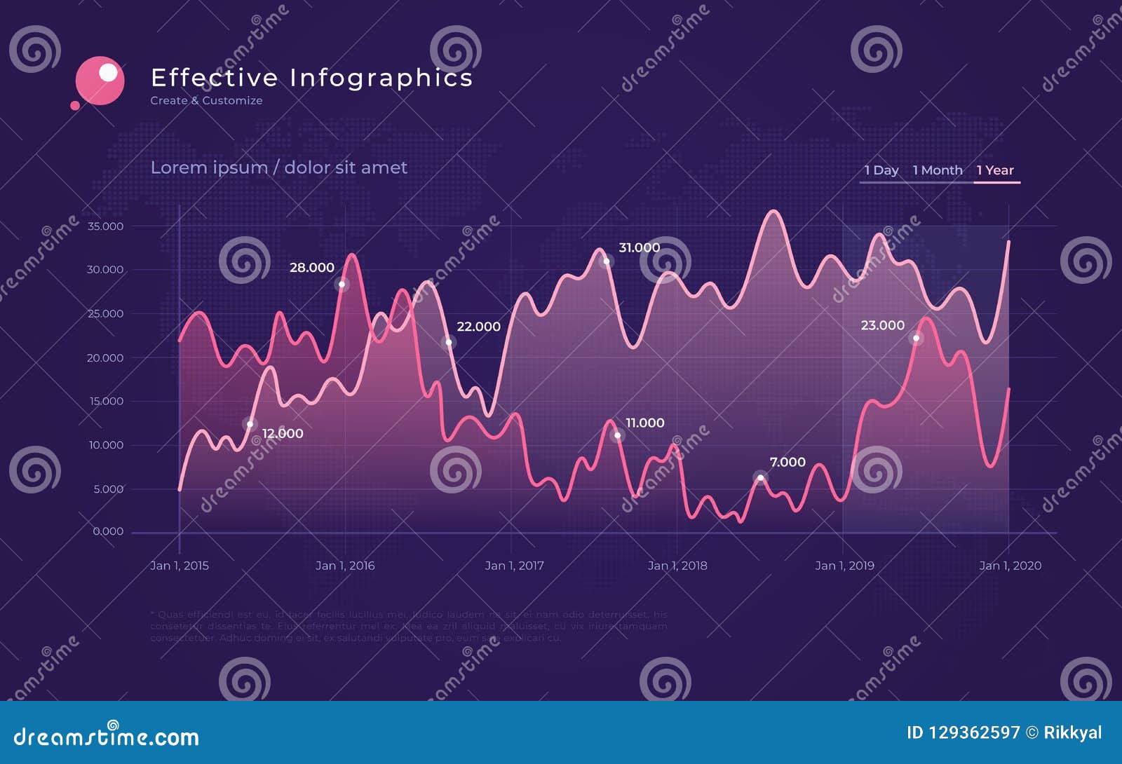 Vector Modern Infographic Background with Statistic Diagrams Stock ...