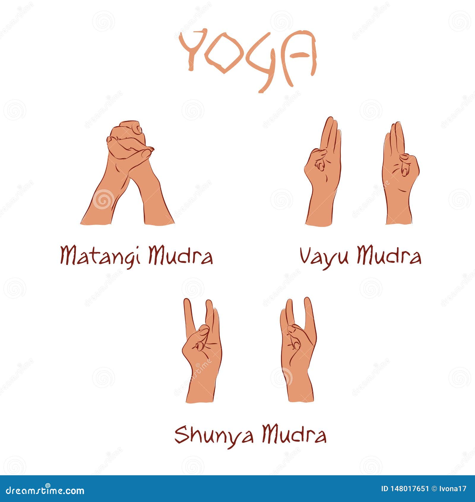 Mudras Hands Vector. Vector Hand Drawn Set Of Mudras. Isolated On White ...