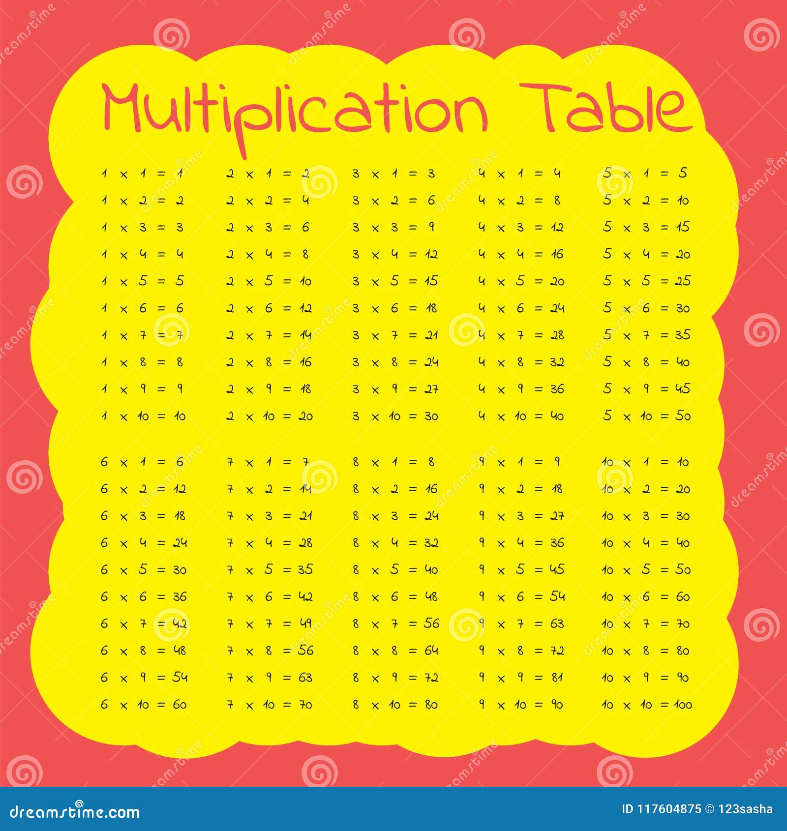 Vector Multiplication Table Stock Vector - Illustration of ...