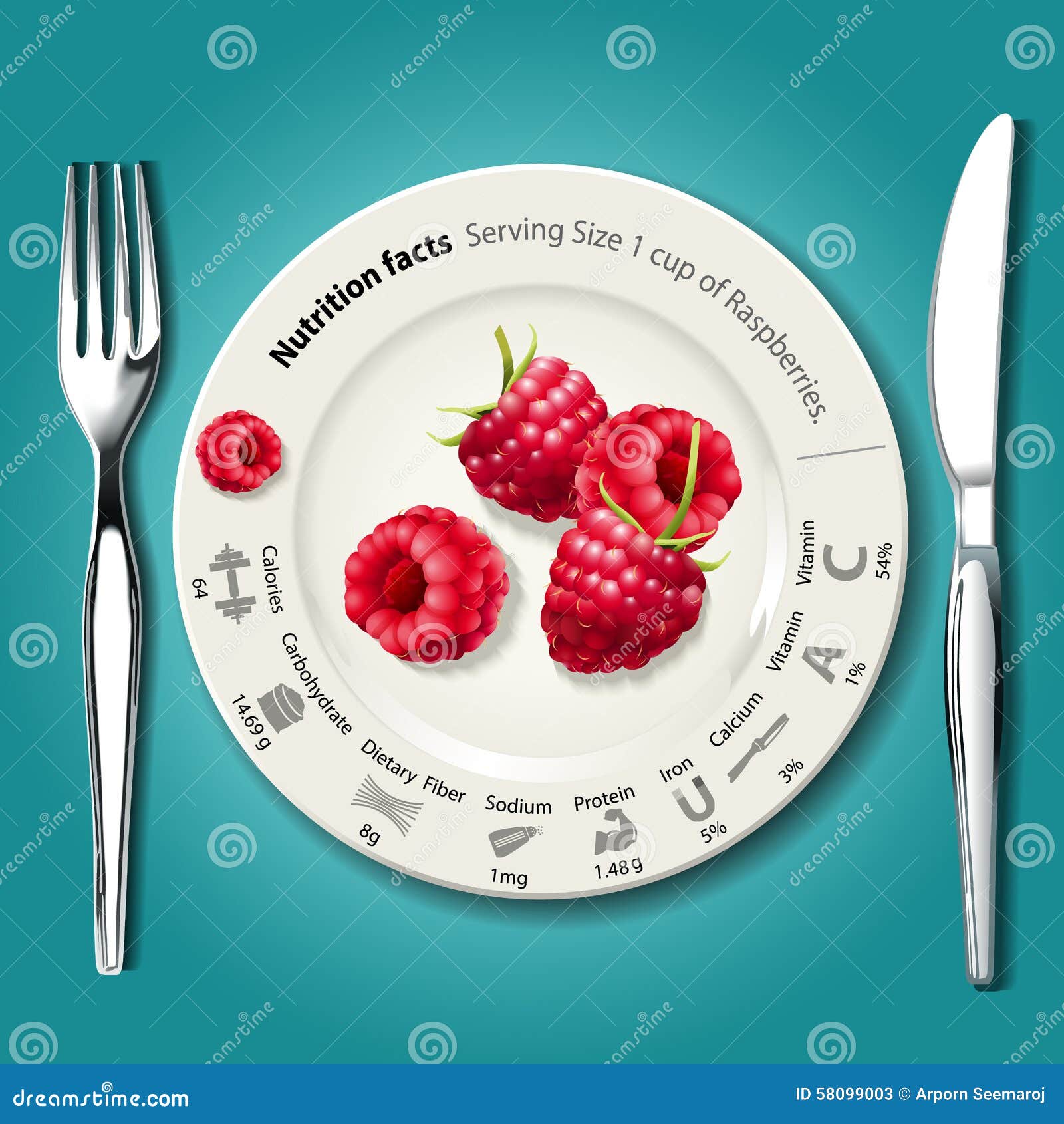 Vector of Nutrition Facts in Raspberries on White Plate with Kni Stock ...