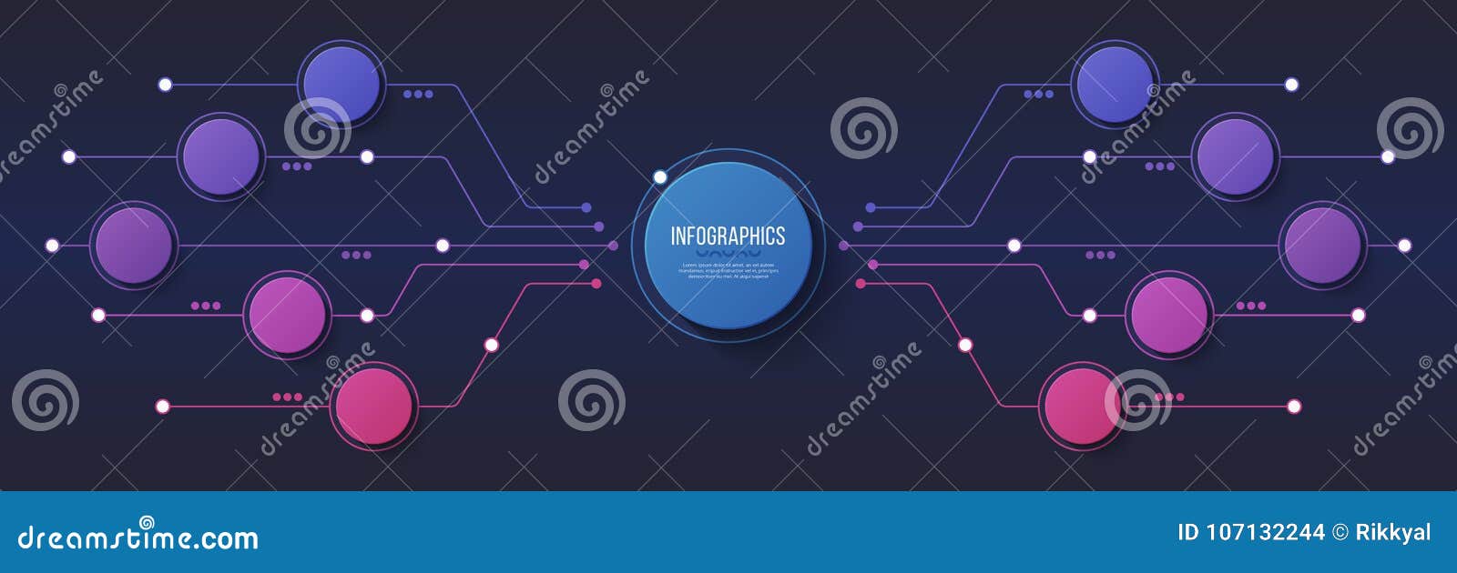 DSM Design Structure Matrix. Management Of Complex Systems And Projects ...