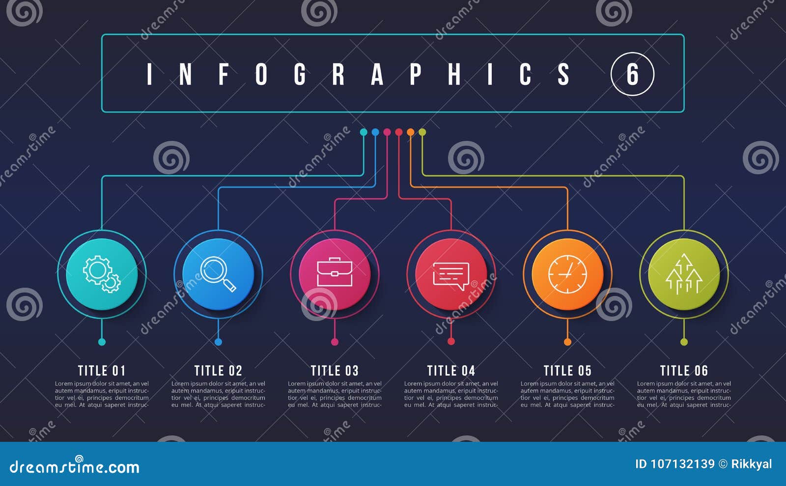 DSM Design Structure Matrix. Management Of Complex Systems And Projects ...