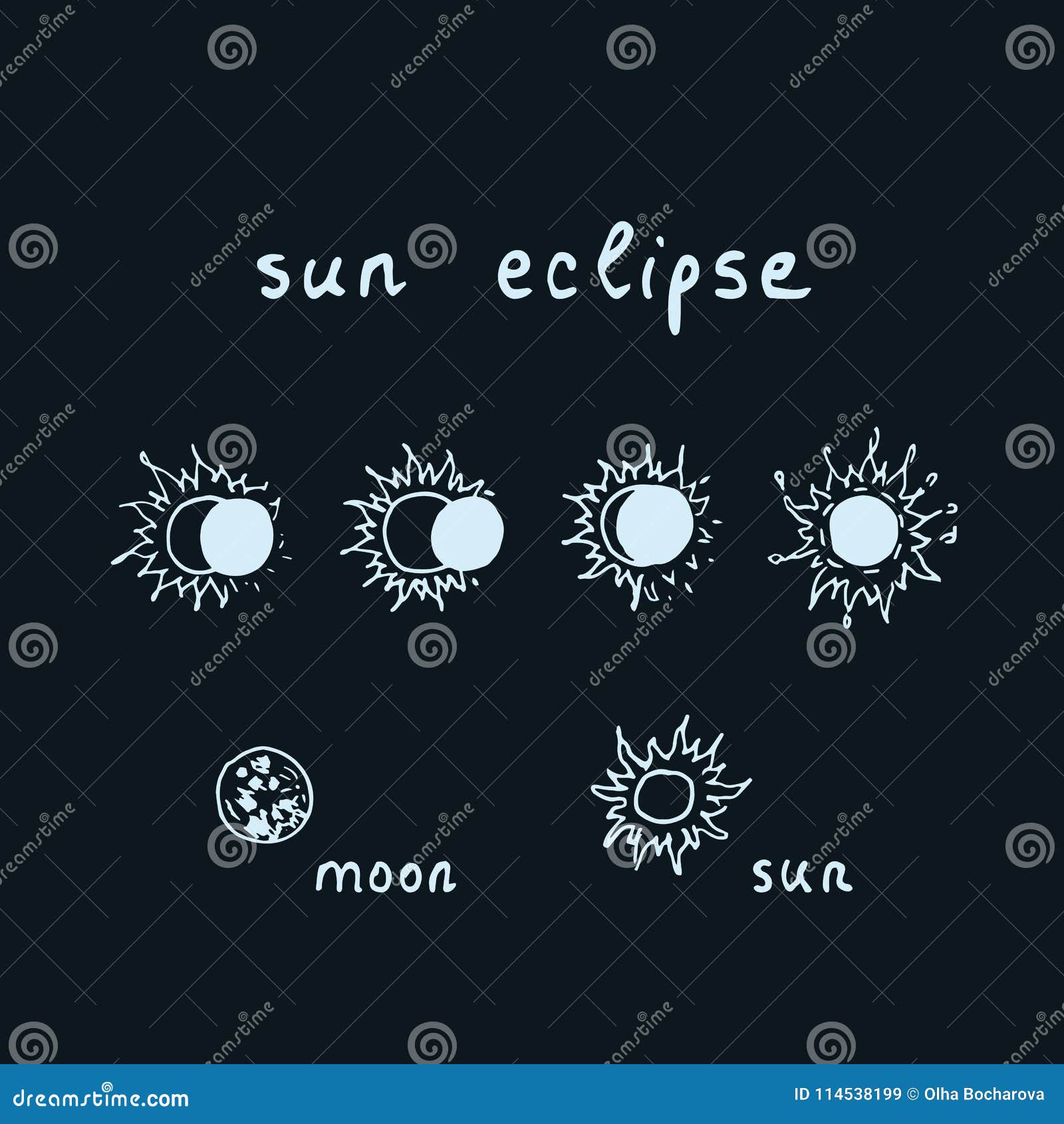 Vector Outline of Hand Drawn Solar Eclipse Stock Vector - Illustration ...