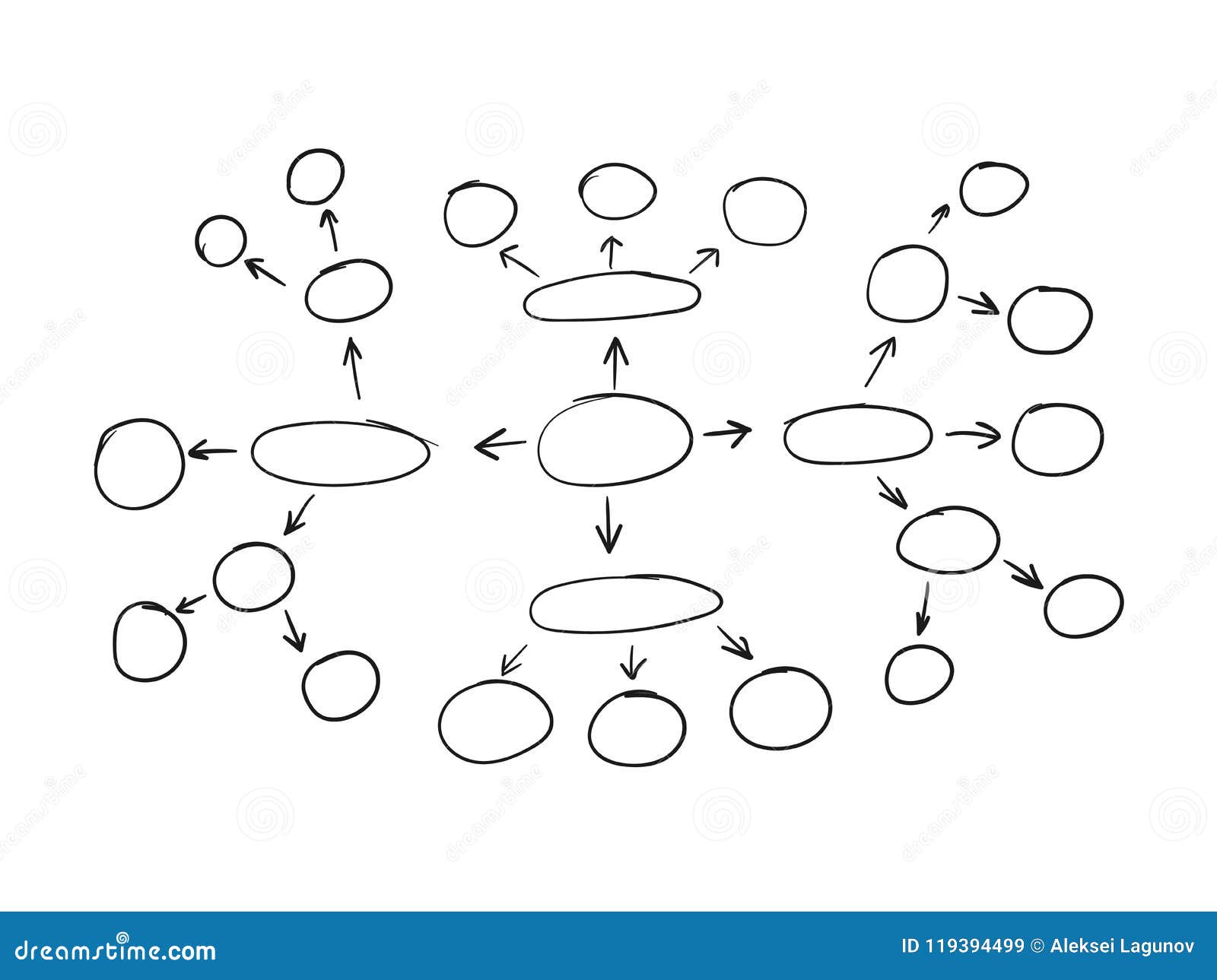 Mindmap, Hand Drawn Scheme Infographic Design Cartoon Vector ... Mindmap, Hand Drawn Scheme Infographic Design Cartoon Vector ...