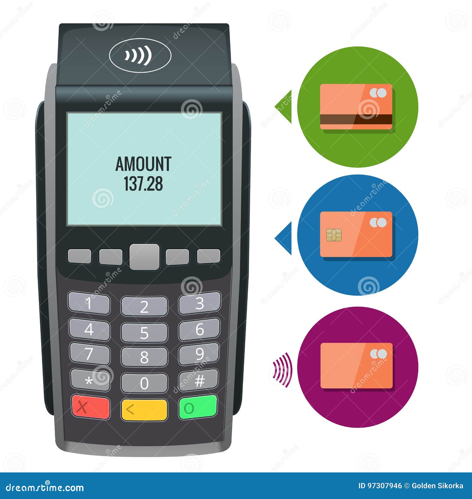 Vector Payment Machine and Credit Card. POS Terminal Confirms the ... Vector Payment Machine and Credit Card. POS Terminal Confirms the ...
