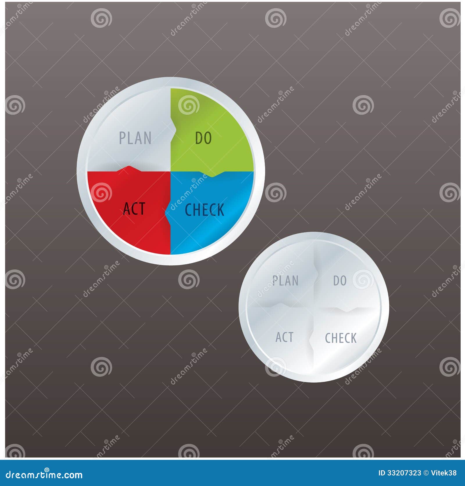 Vector PDCA Cycle in Modern Design. Simple Circle Template Stock Vector ...