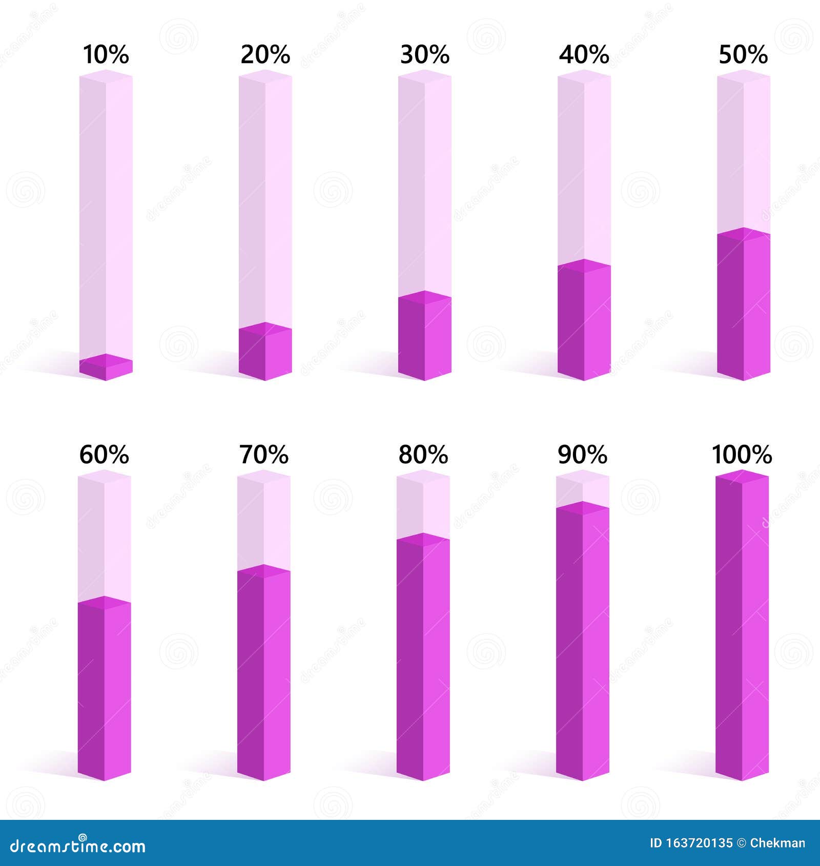 Vector Percentage Indicators Stock Illustration - Illustration of ...