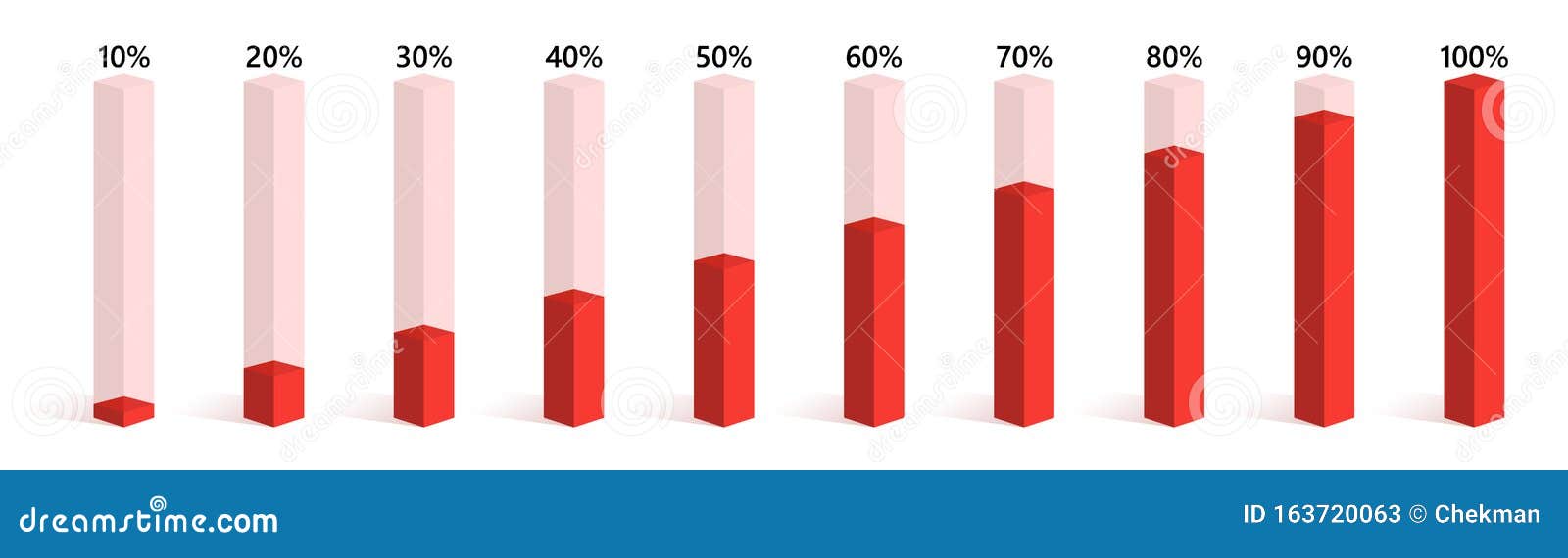 Vector Percentage Indicators Stock Illustration - Illustration of ...