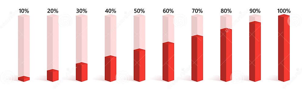 Vector Percentage Indicators Stock Illustration - Illustration of ...