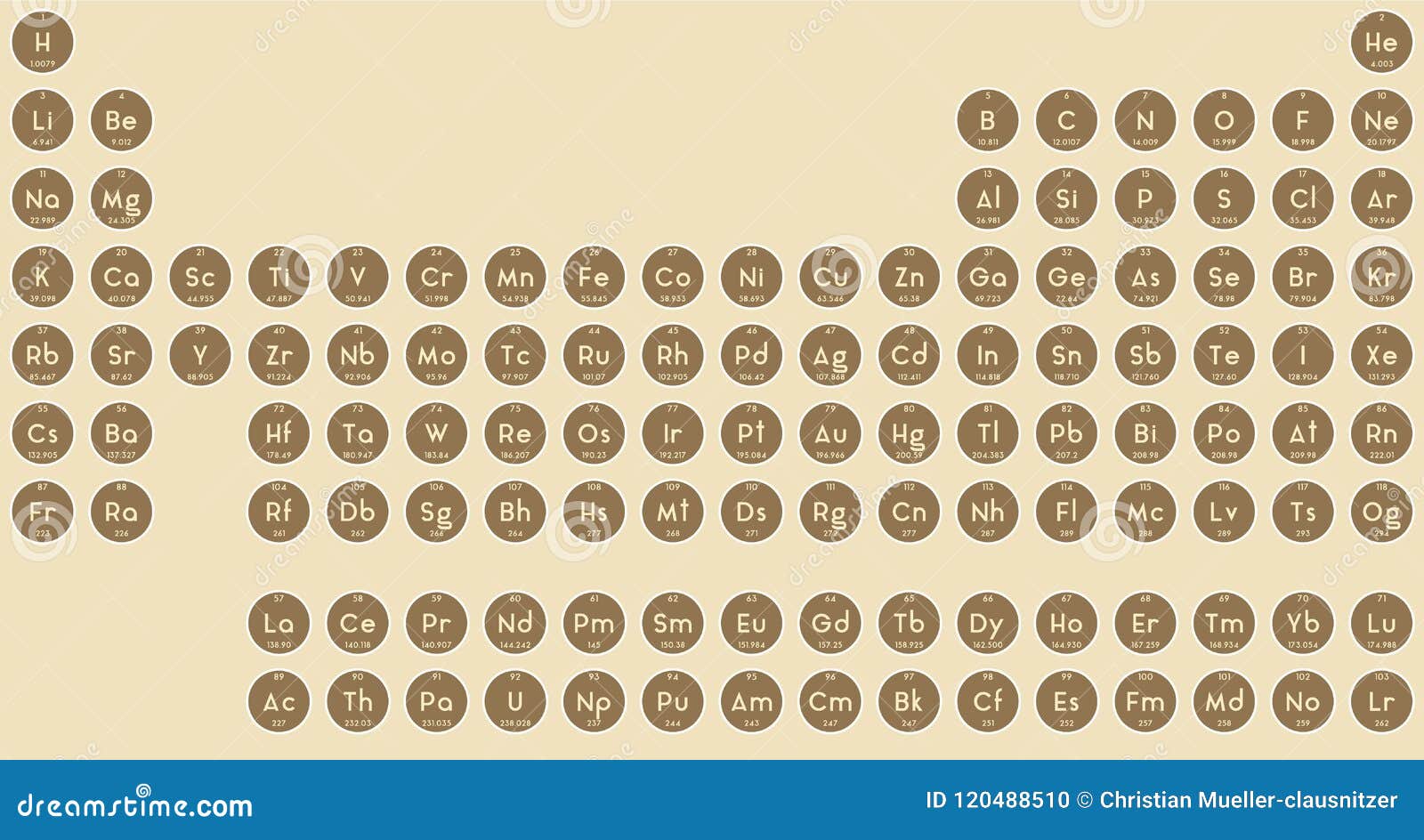 Vector periodic system stock vector. Illustration of table - 120488510