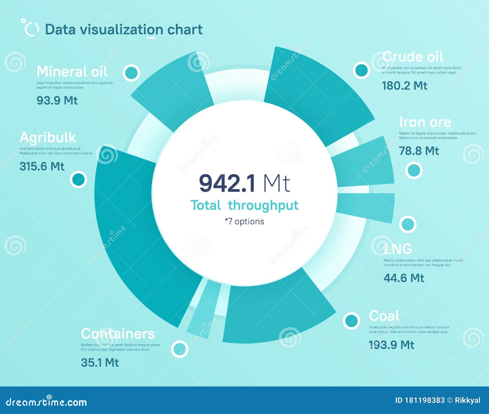 Vector Pie Chart Design, Modern Template for Creating Infographics ...