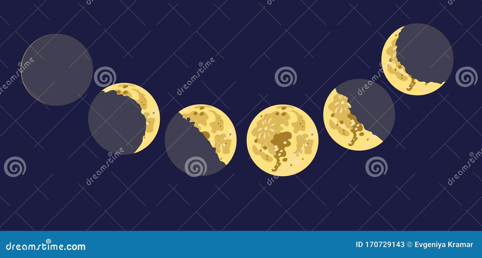 Vector Planet Moon in Seven Phases of Illumination Stock Illustration ...