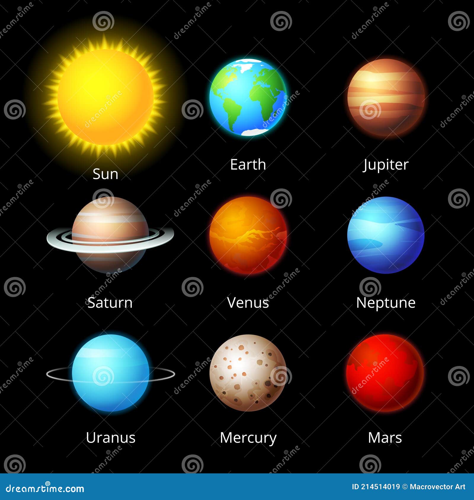 Planets icons stock vector. Illustration of objects - 214514019