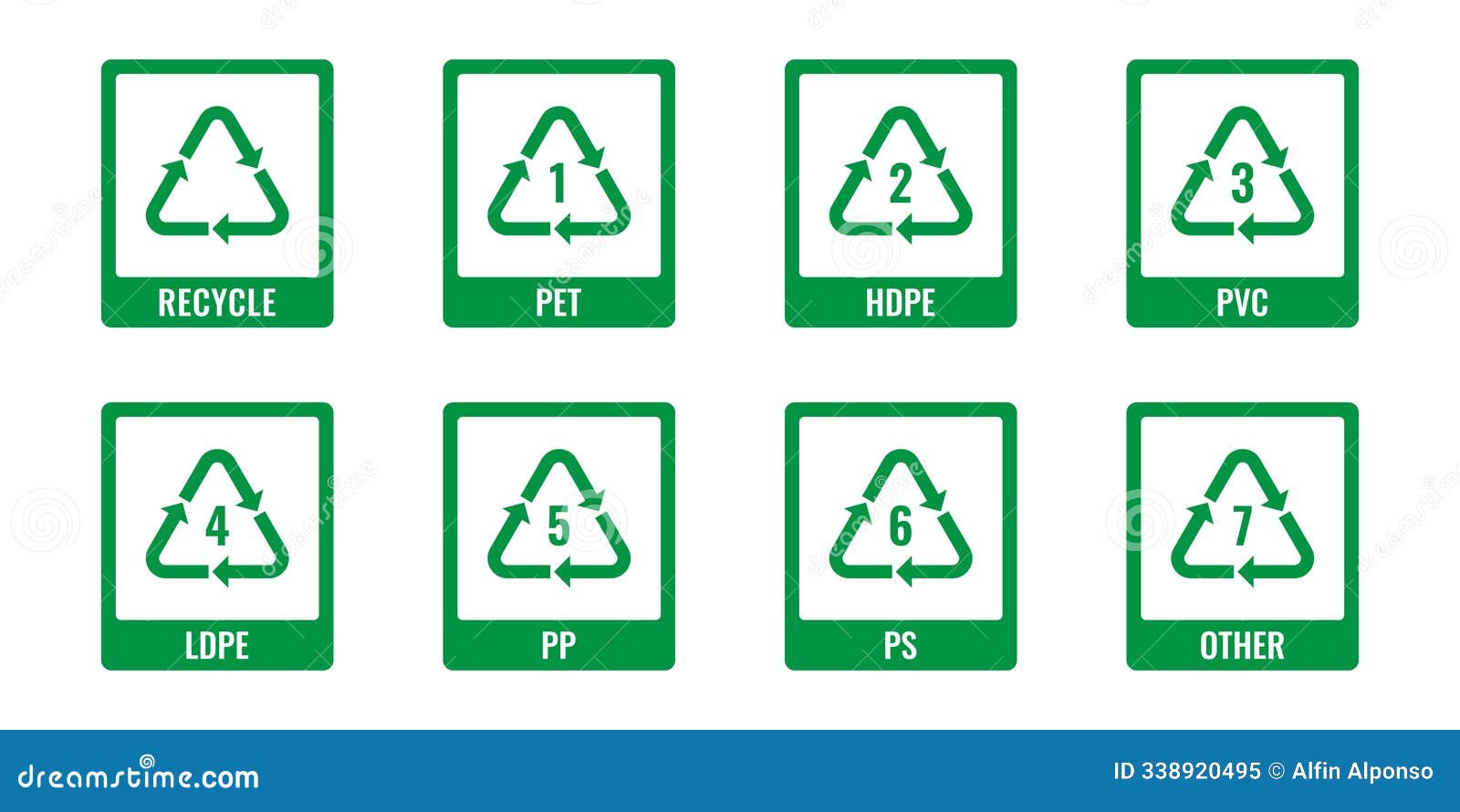 Vector Plastic Recycle Code Signs Stock Vector - Illustration of food ...