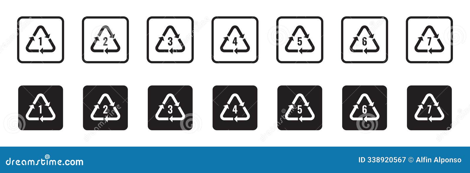 Vector Plastic Recycle Code Symbol Set Stock Vector - Illustration of ...