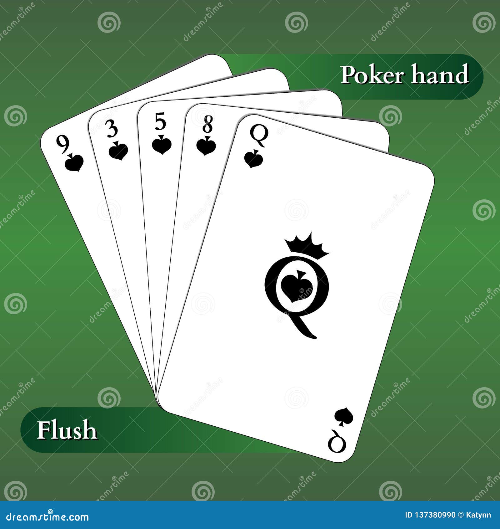 Vector Playing Cards. Poker Hand. Flush Stock Vector - Illustration of ...
