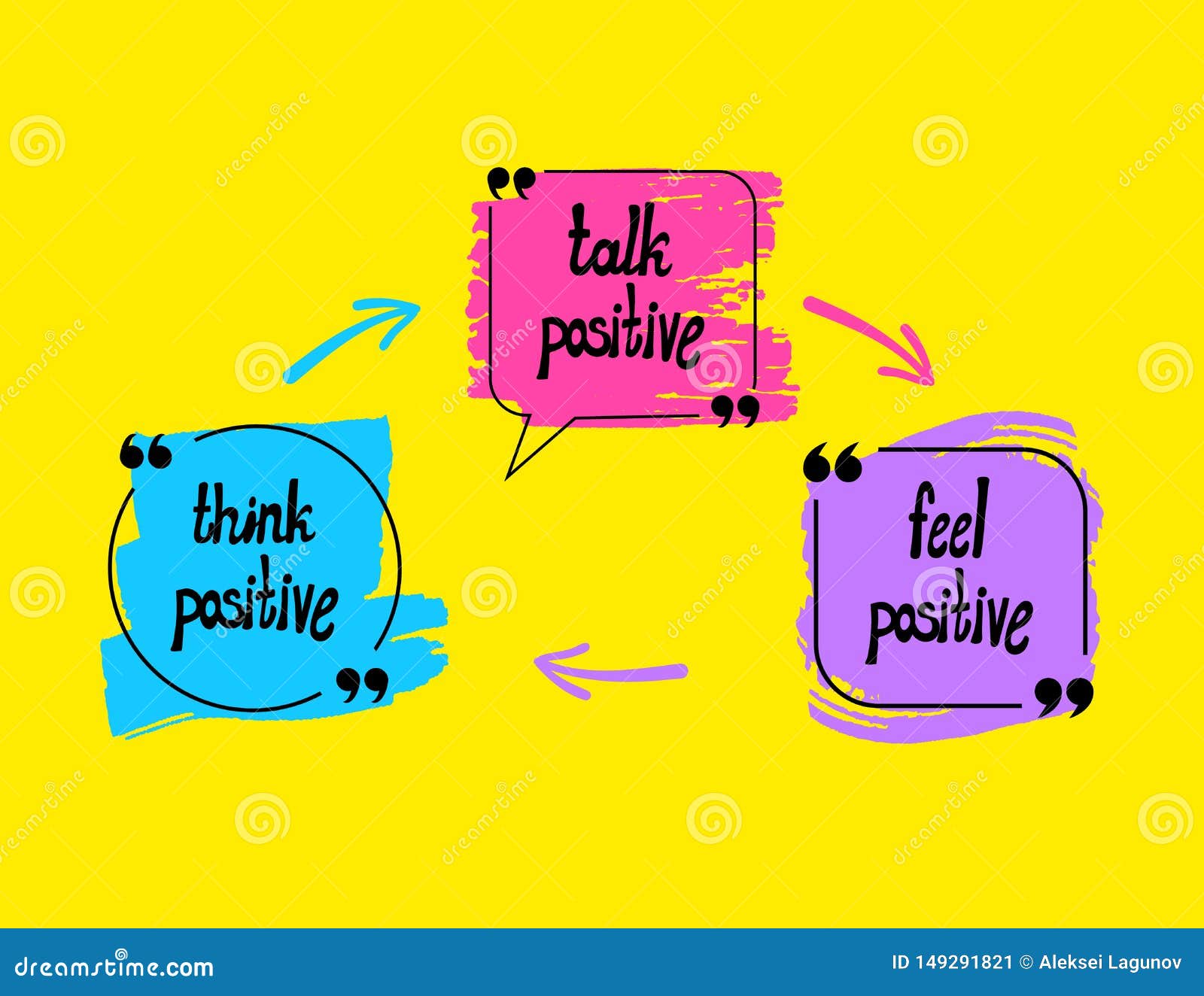 Vector Positive Thinking Background, Abstract Colorful Image ...