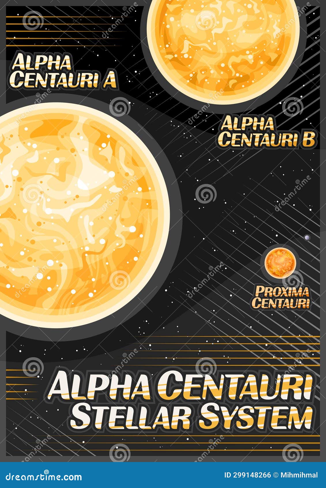 Sky Map With The Name Of The Stars And Constellations. Astronomical ...