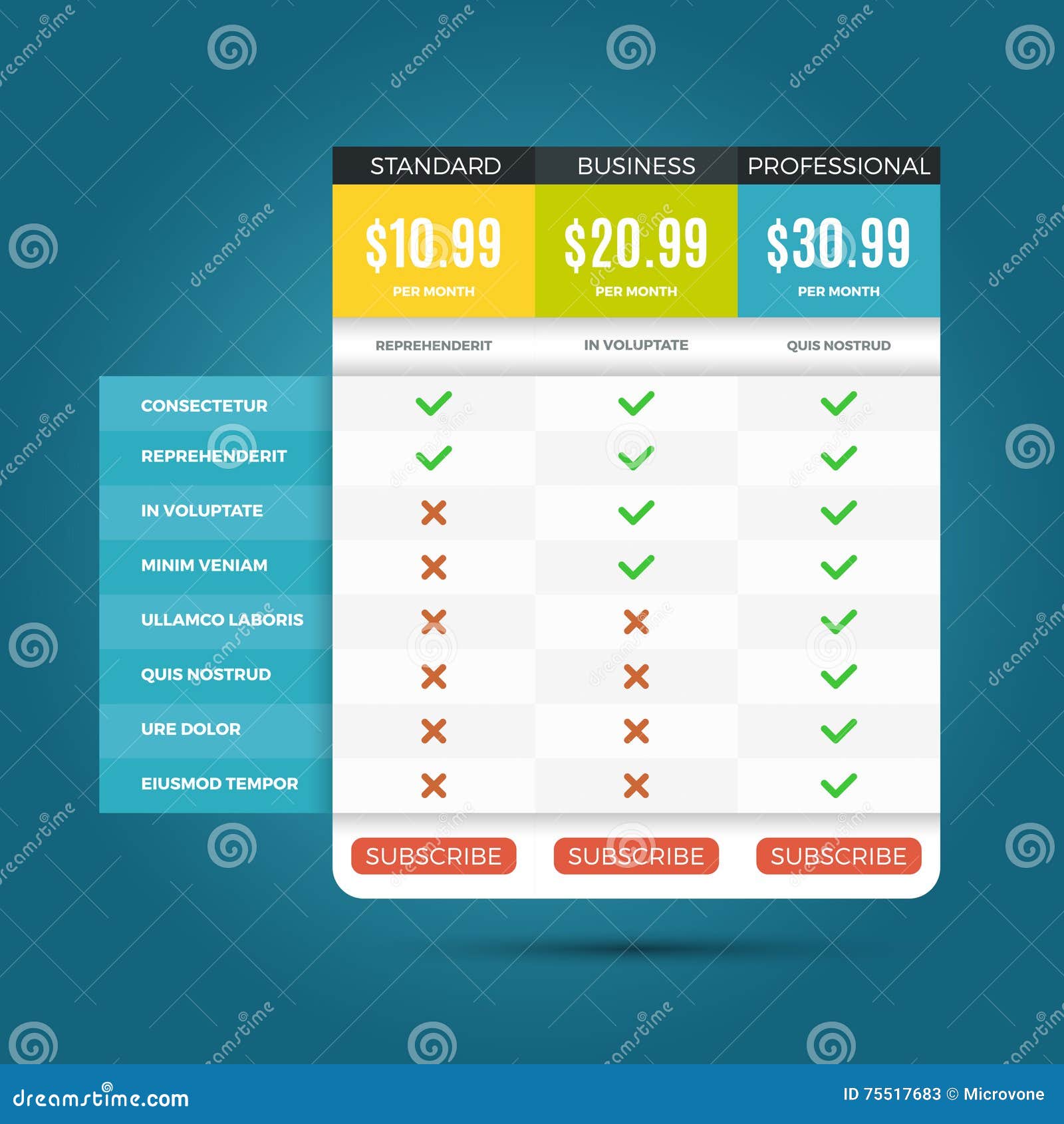 Pricing Business Plans Vector. Pricing Plans Template. Chart Table ... Pricing Business Plans Vector. Pricing Plans Template. Chart Table ...