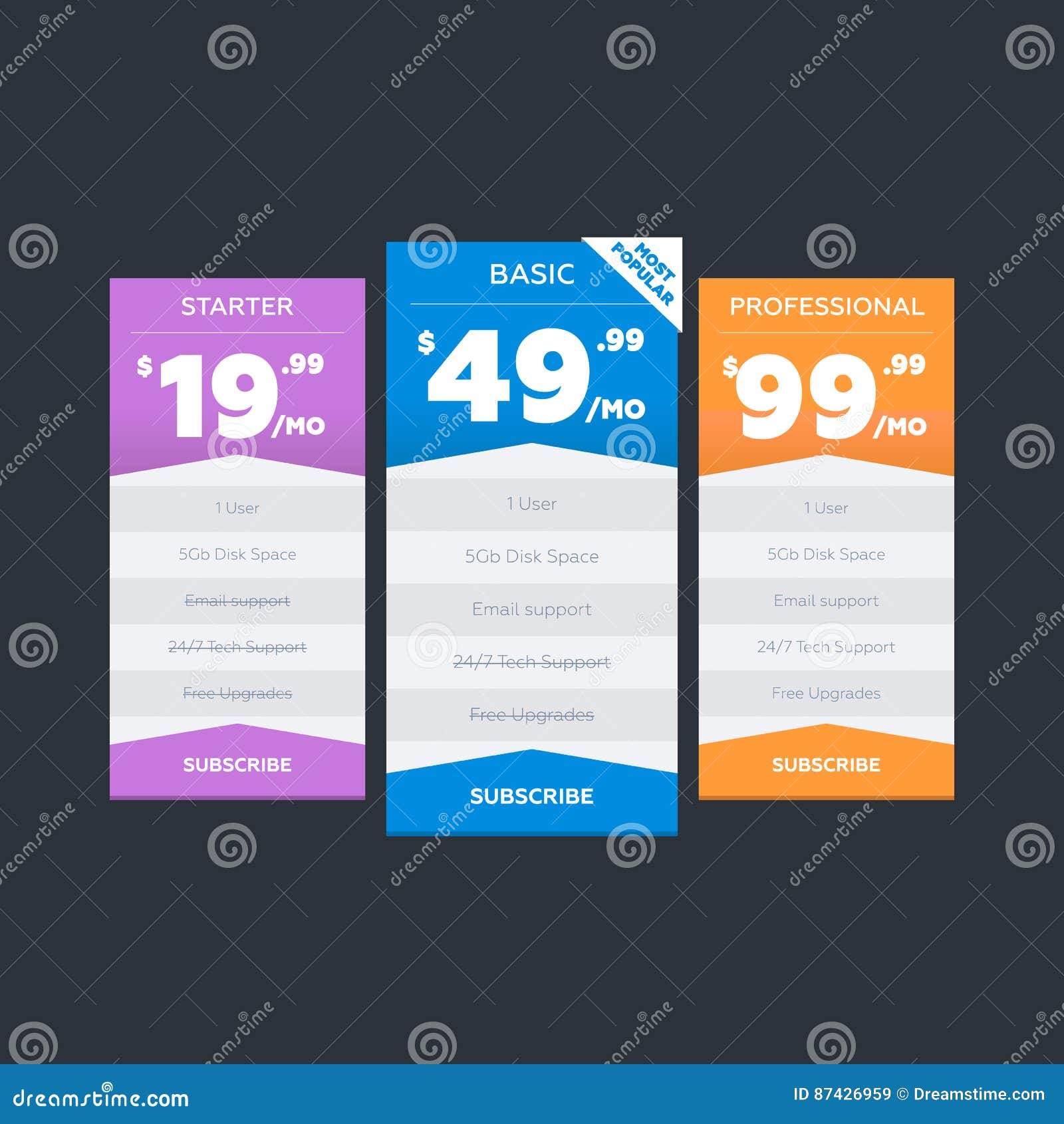Illustration Of Pricing Subscription Plan Table Template, UI UX ...