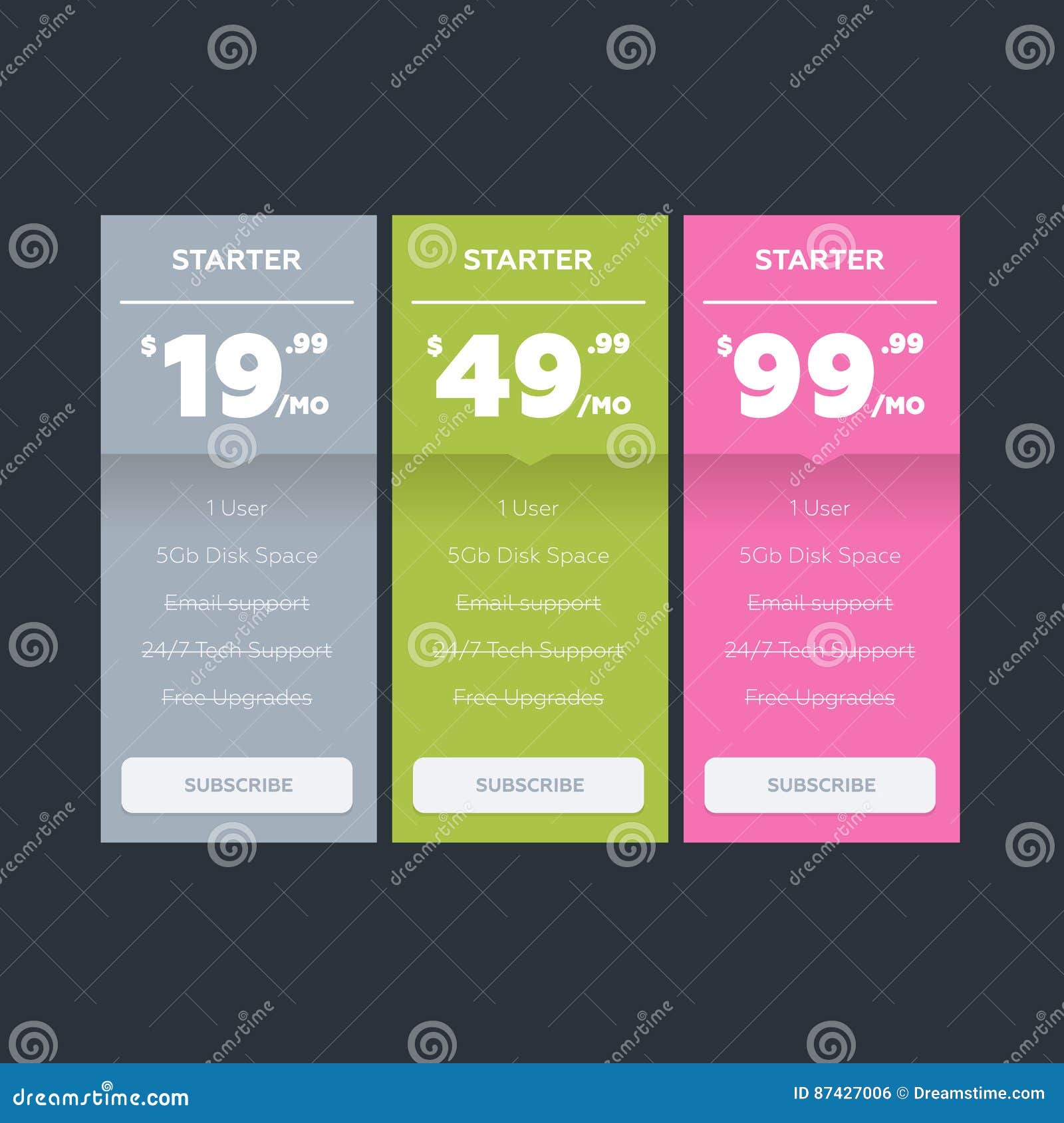 Illustration Of Pricing Subscription Plan Table Template, UI UX ...