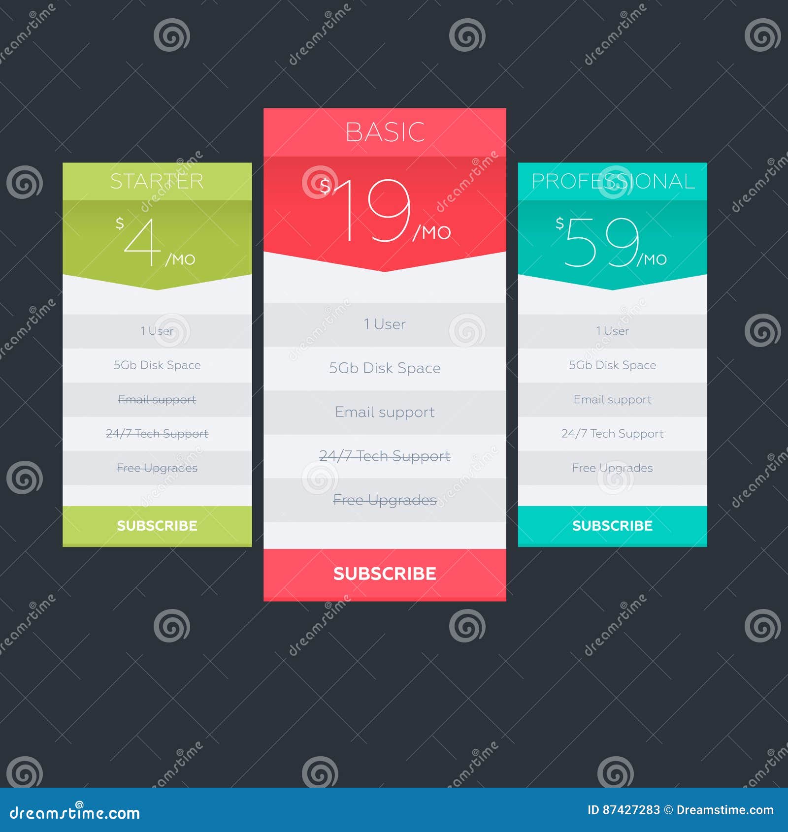 Illustration Of Pricing Subscription Plan Table Template, UI UX ...
