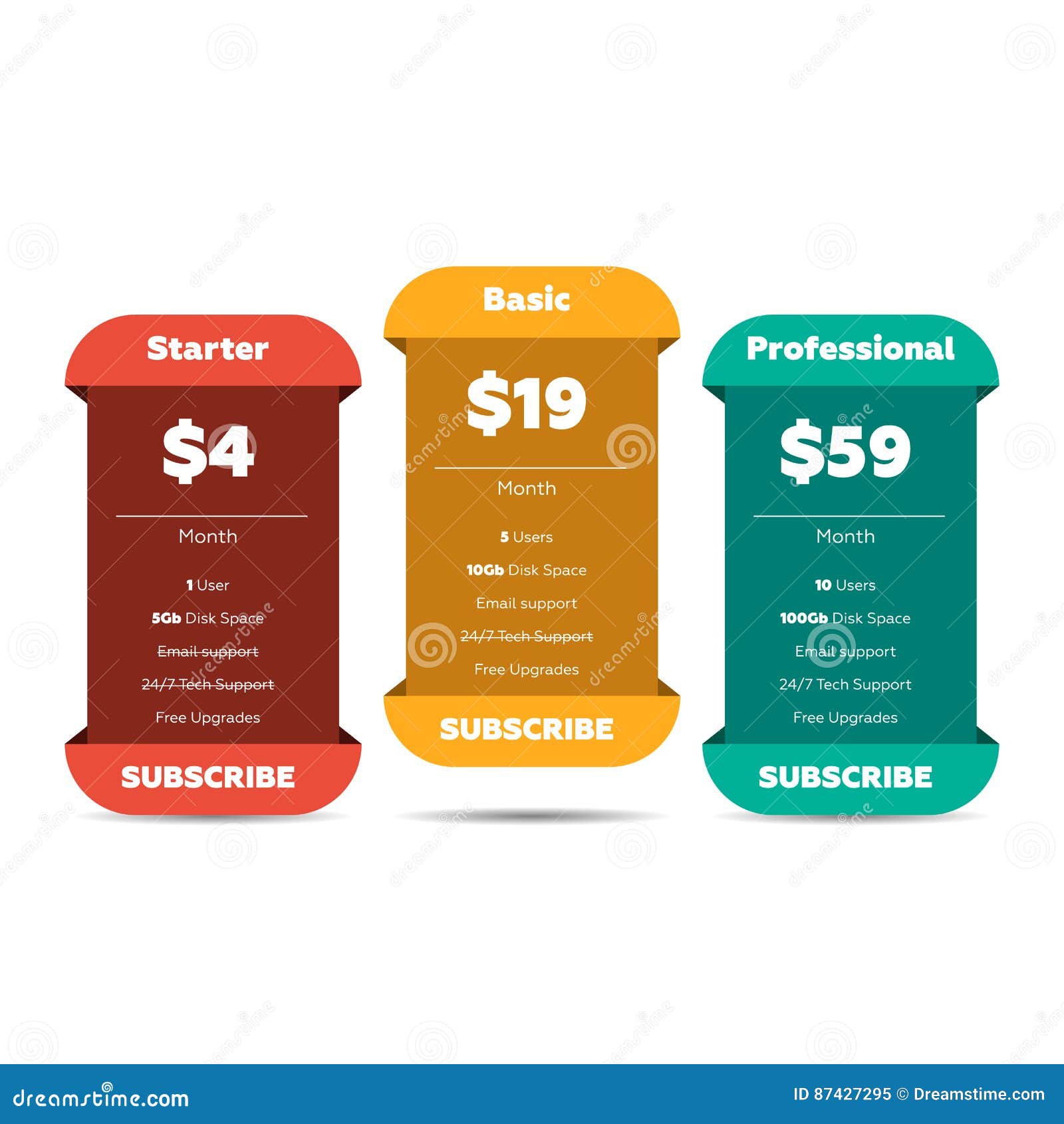 Illustration Of Pricing Subscription Plan Table Template, UI UX ...