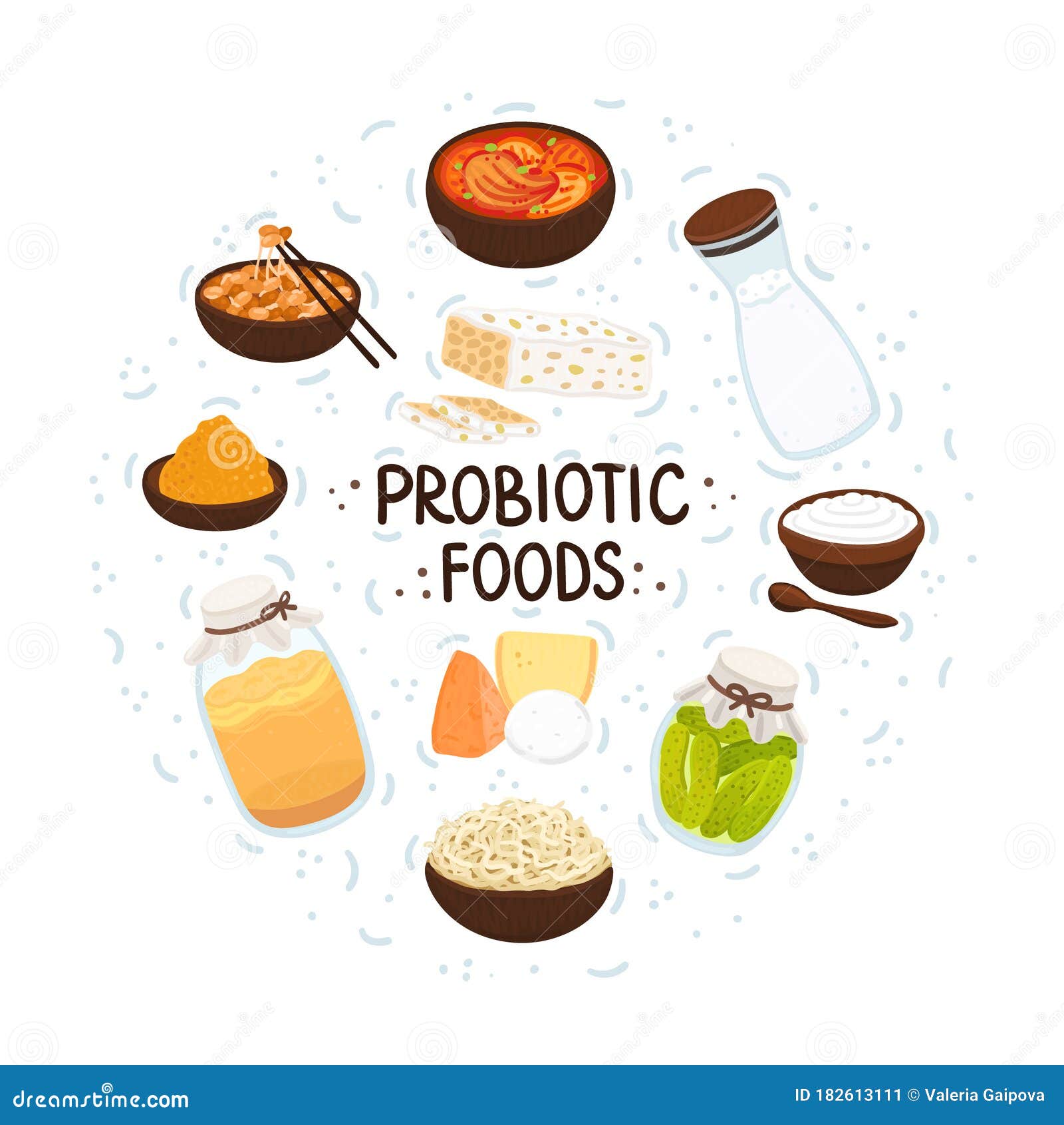 List Of Probiotic Foods