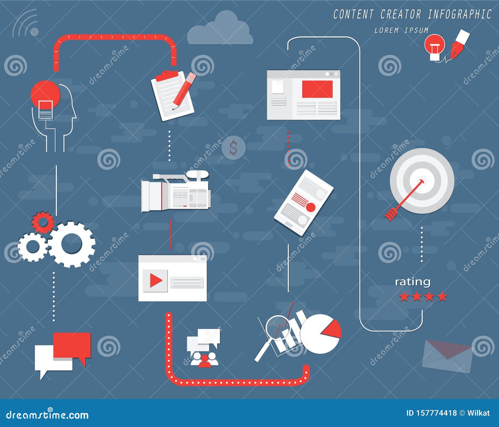 Vector Process Of Digital Marketor Planning Concept,concent Creating ...