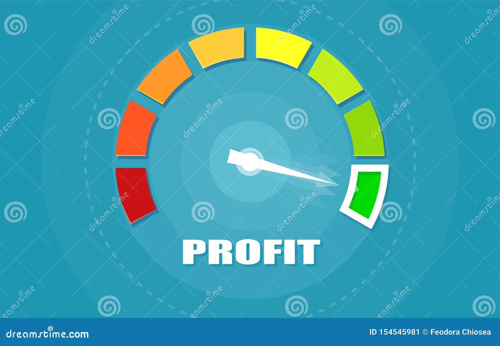 Profit Meter With Different Emotions. Measuring Gauge Indicator Vector ...