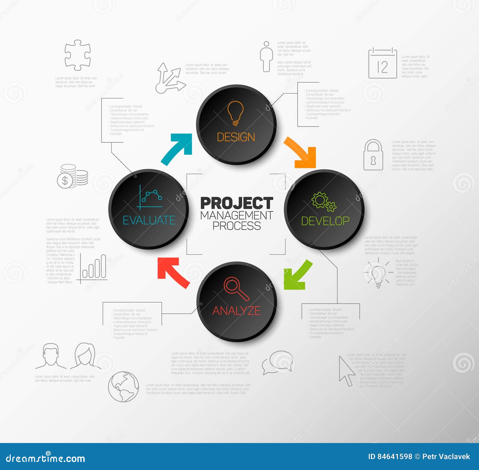 Vector Project Management Process Diagram Concept Stock Vector ...