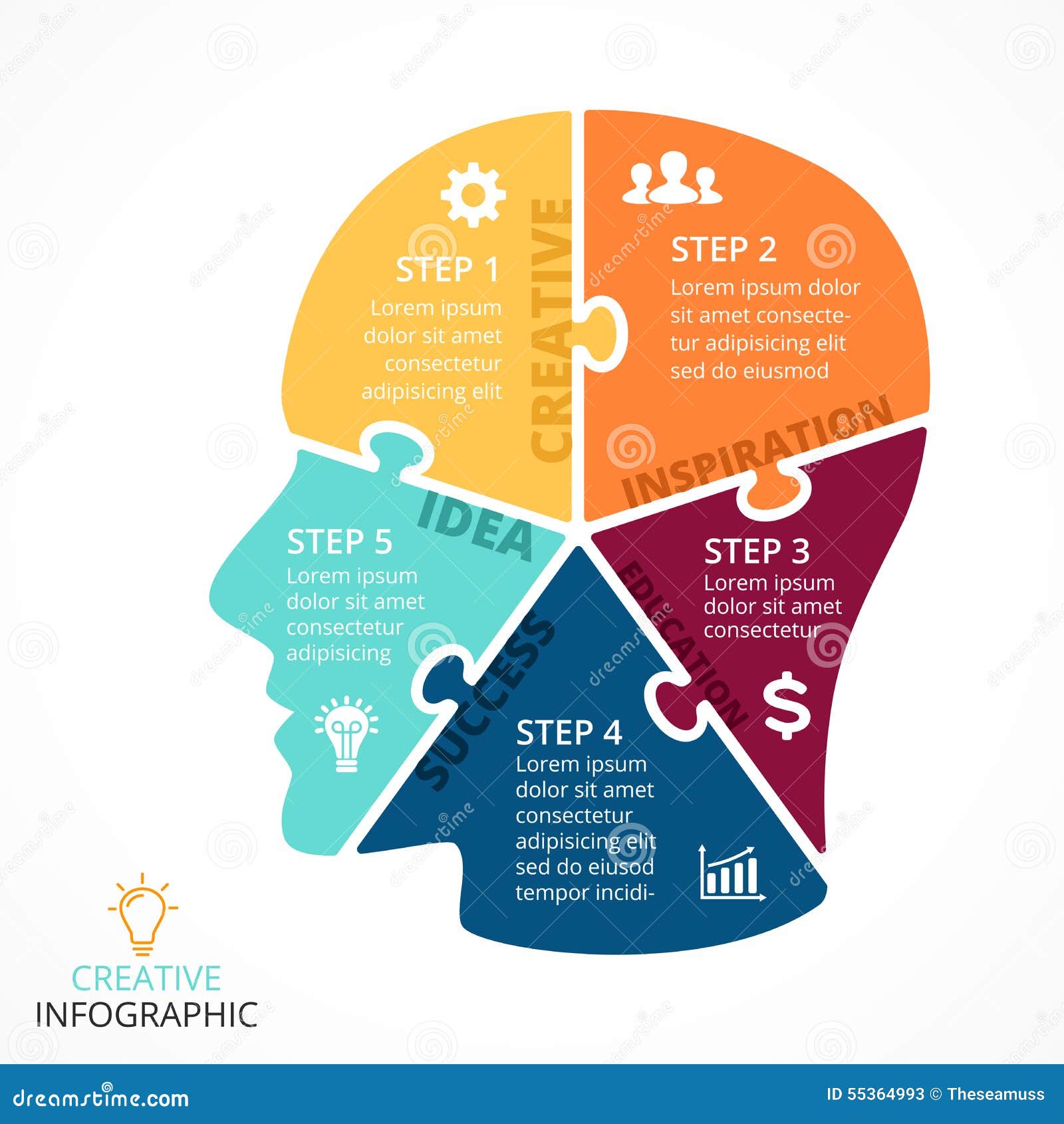 Vector Puzzle Human Face Infographic. Cycle Stock Vector - Illustration ...