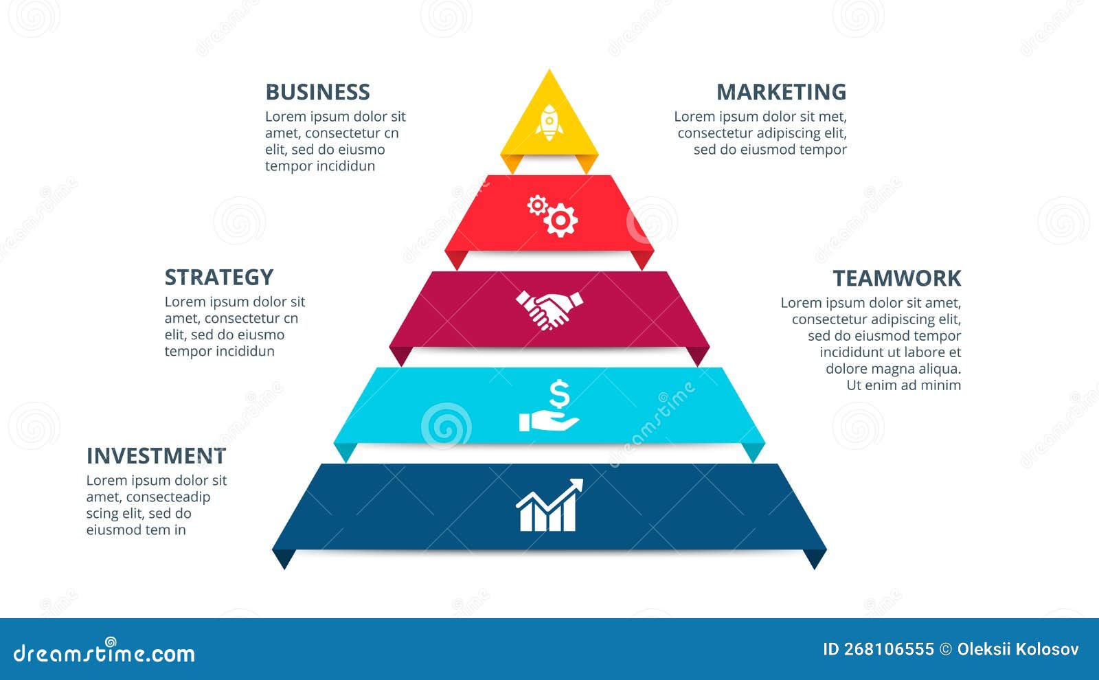A Vector Pyramid Illustration Of The Theory Of Human Motivation Is How ...